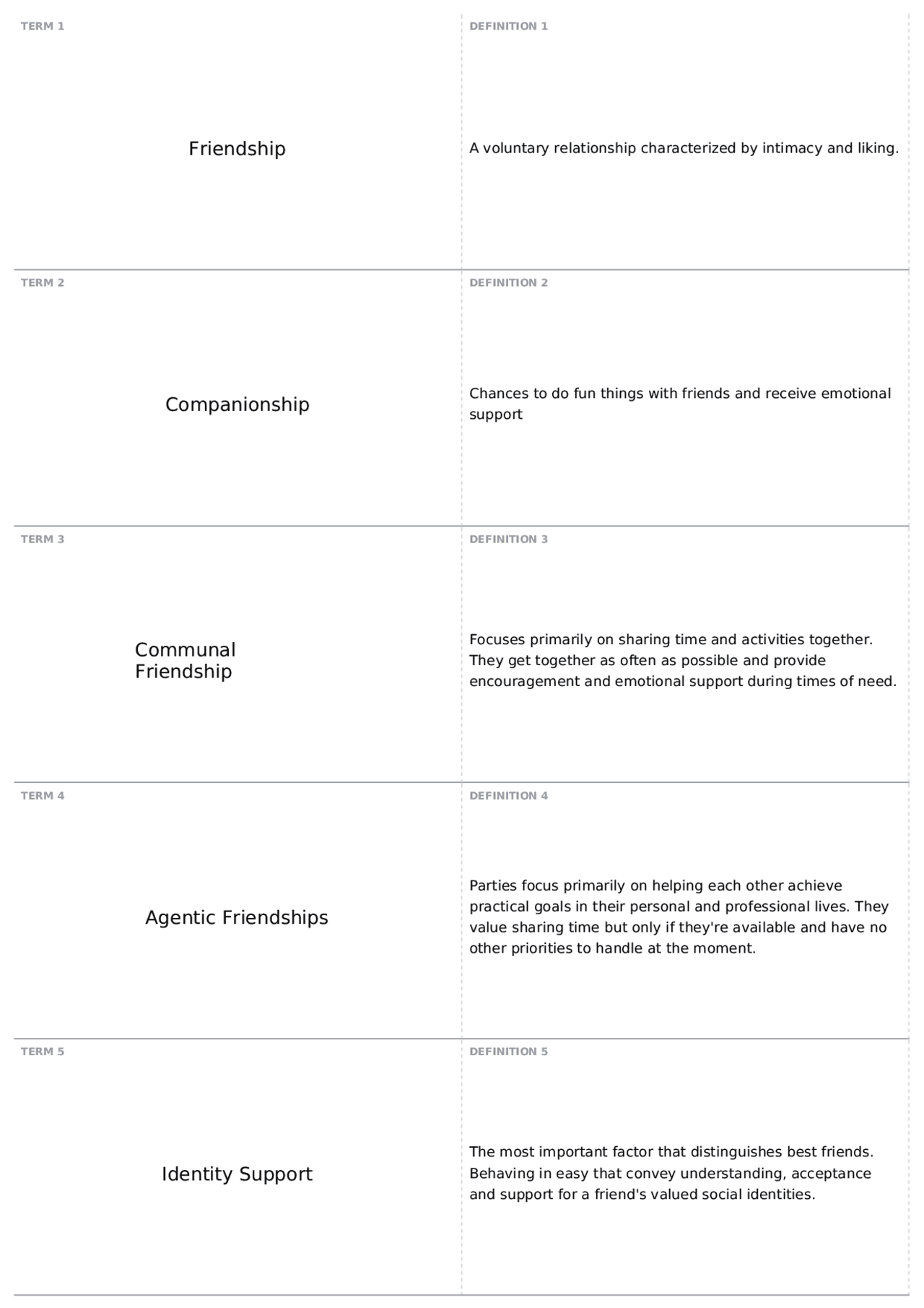 Exam 4, part 2 | COM 225 - An Intro to Interpersonal Comm - Docsity