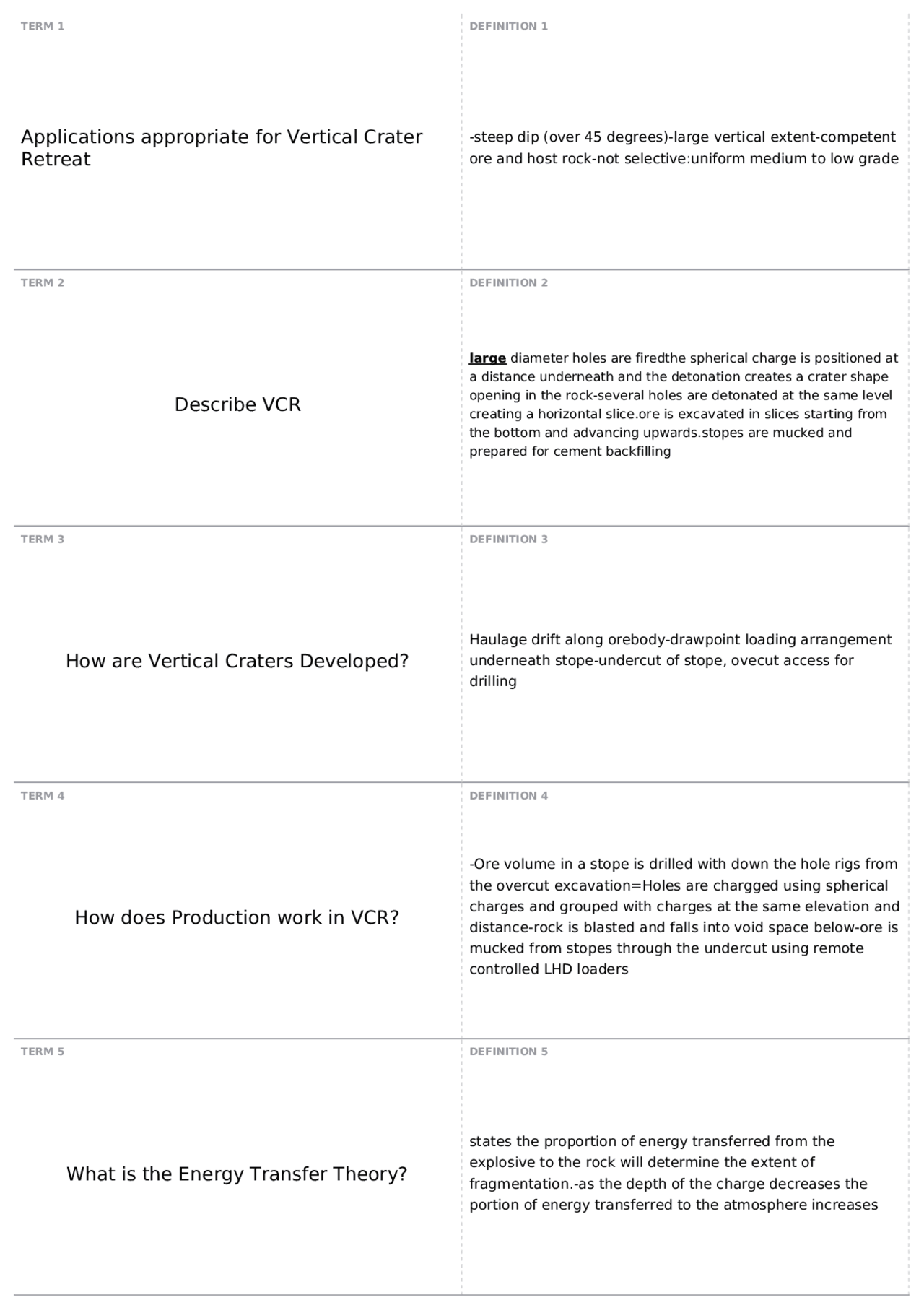 Vertical Crater Retreat (VCR) | MINE 3564 - Underground Mine Design ...