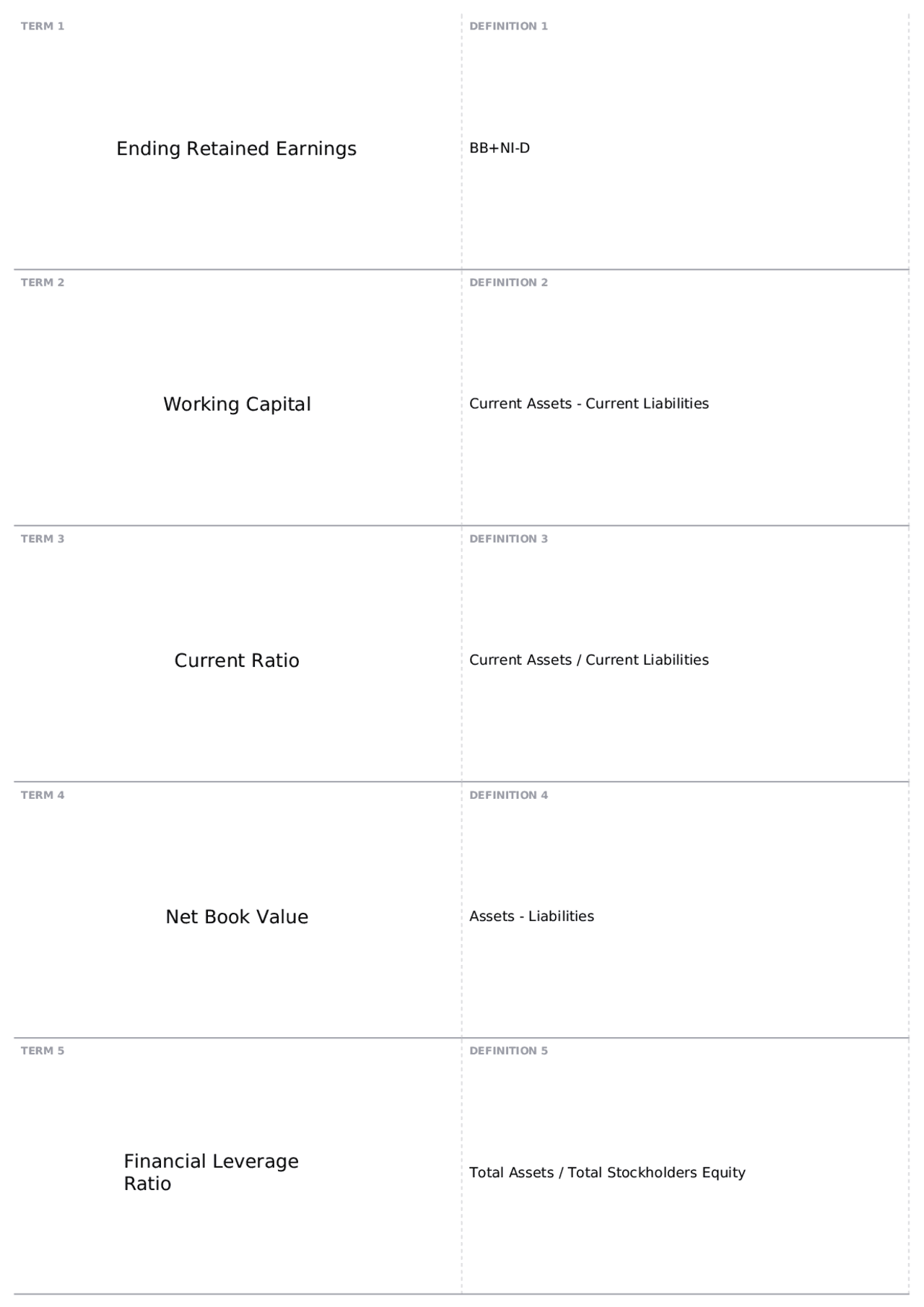 Final Formulas, part 2 | ACC 201 - Principles of Financial Acct - Docsity