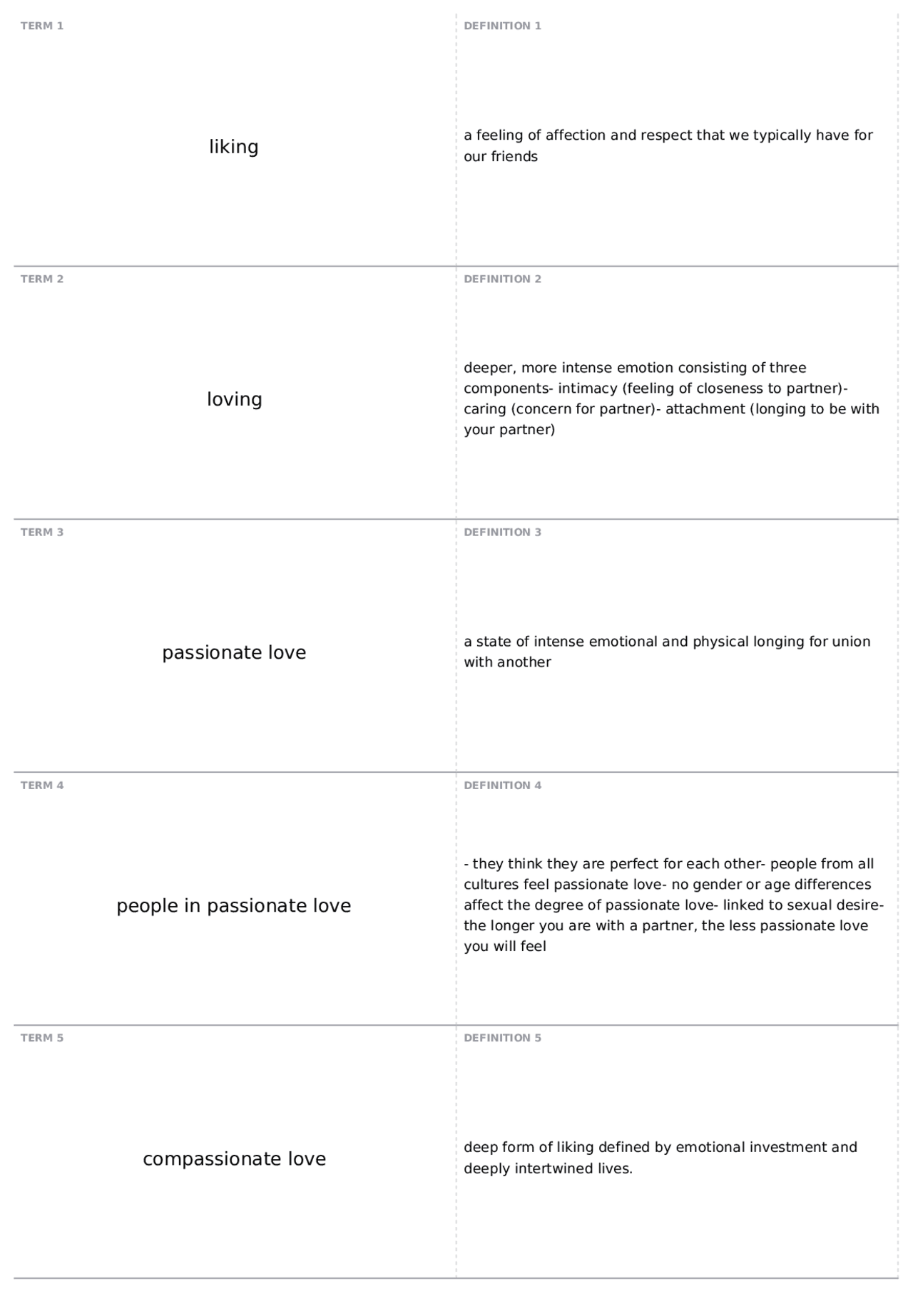 Chapter 9- romantic relationships | COMM 1500 - Introduction to ...