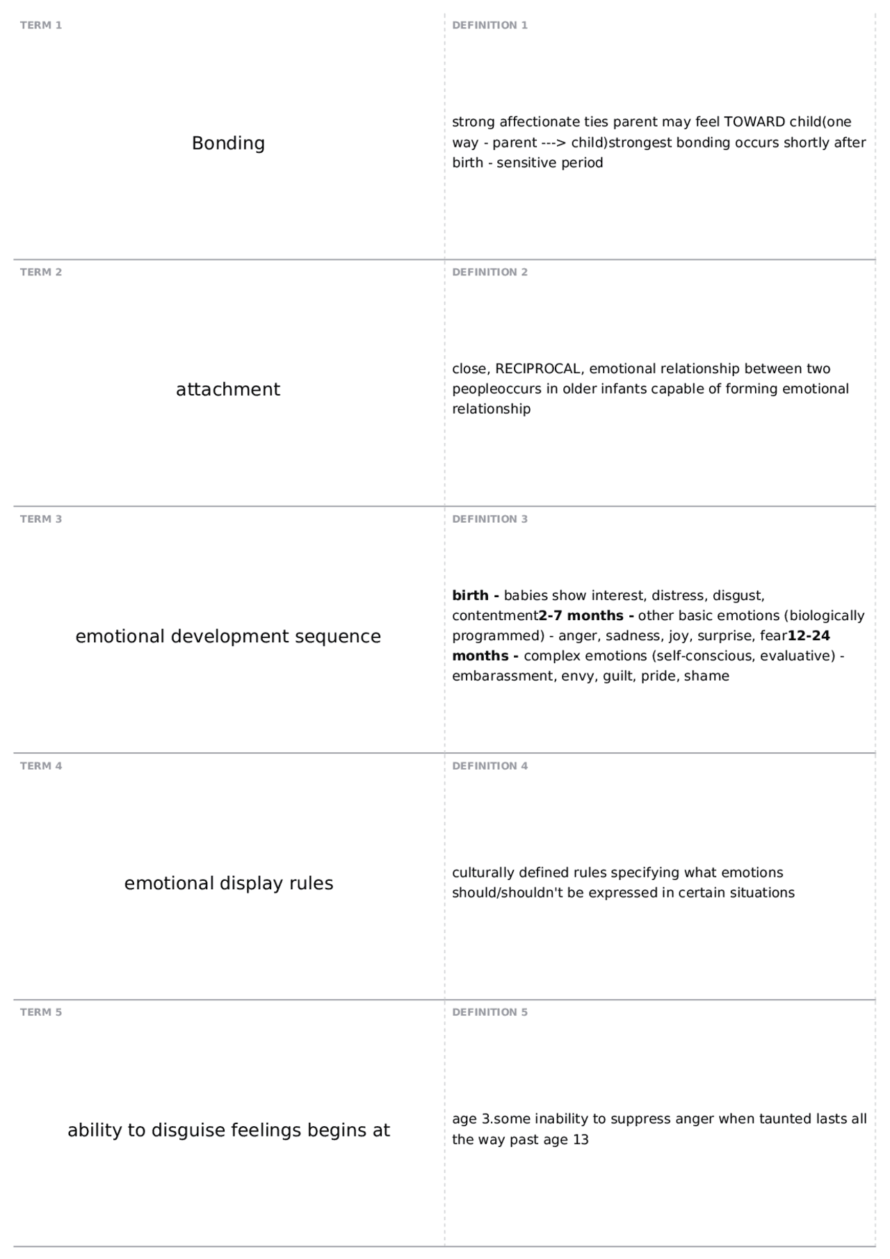 Exam 2 Lecture Based Notes Hd 1004 Human Development I Docsity