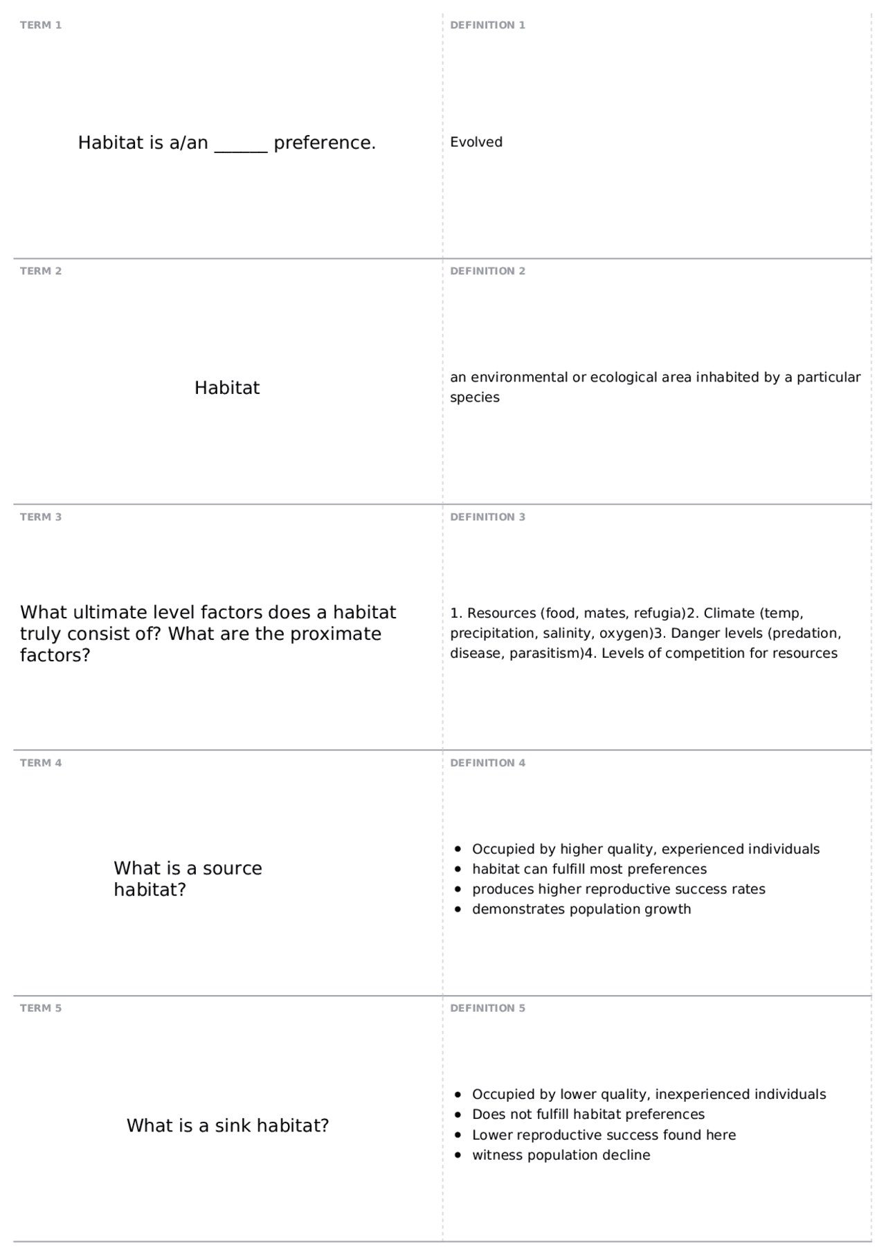 ZOO 4926 - Habitat, Migration, Aggression | ZOO 3513 - Animal Behavior ...