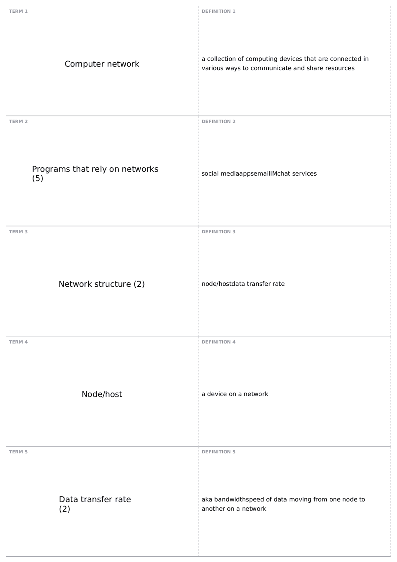Test 2 Csce 101 Intro Computer Concepts Docsity