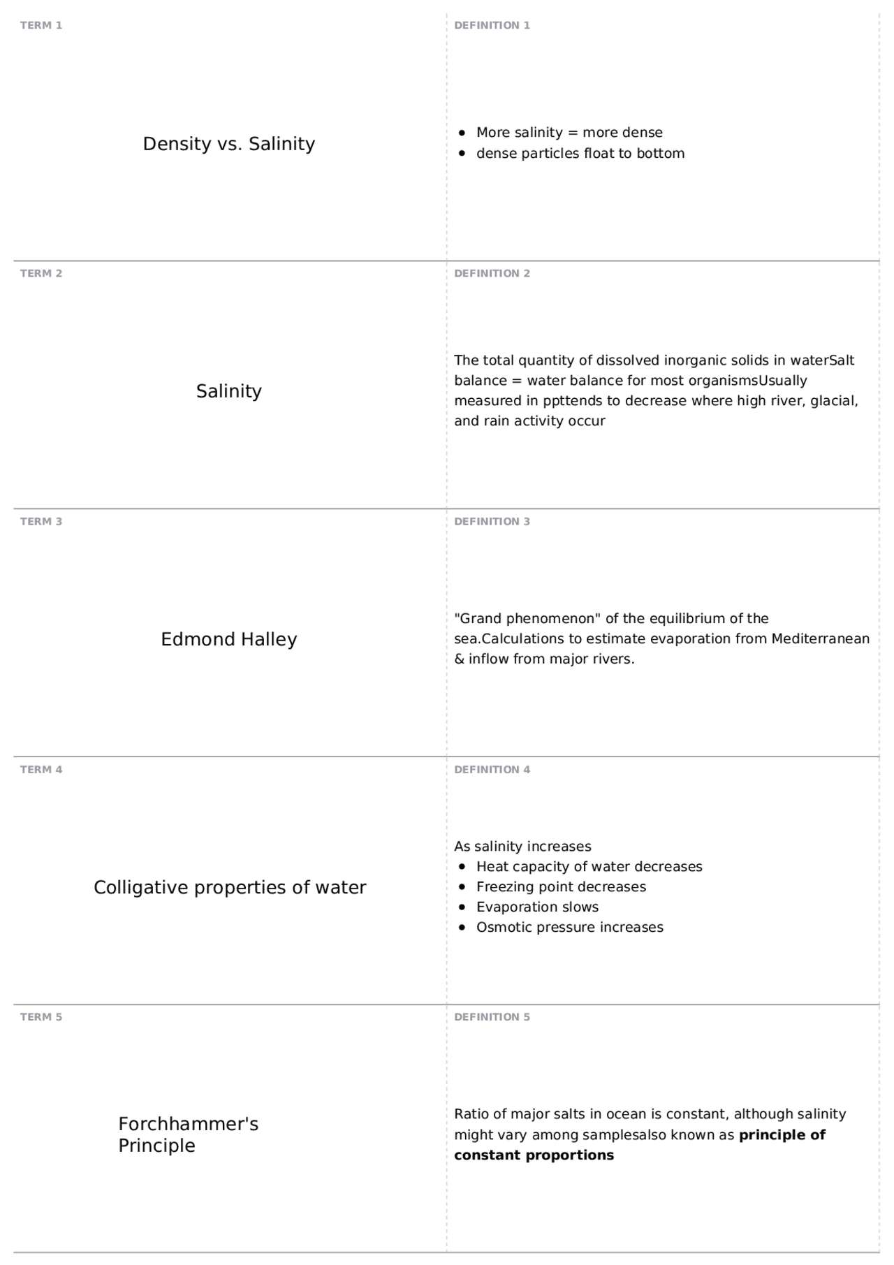 Test 3 Complete Ocs 1005 Intro Oceanography Docsity