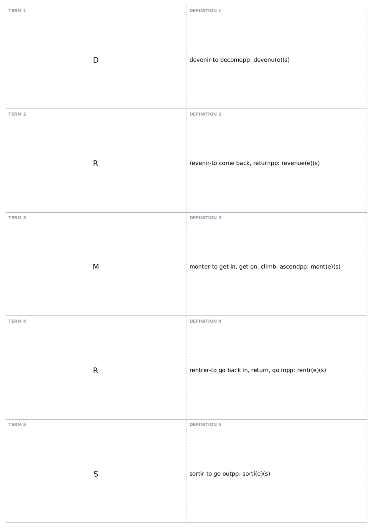 DR AND MRS VANDERTRAMP | FREN 2001 - Intermediate French | Quizzes ...