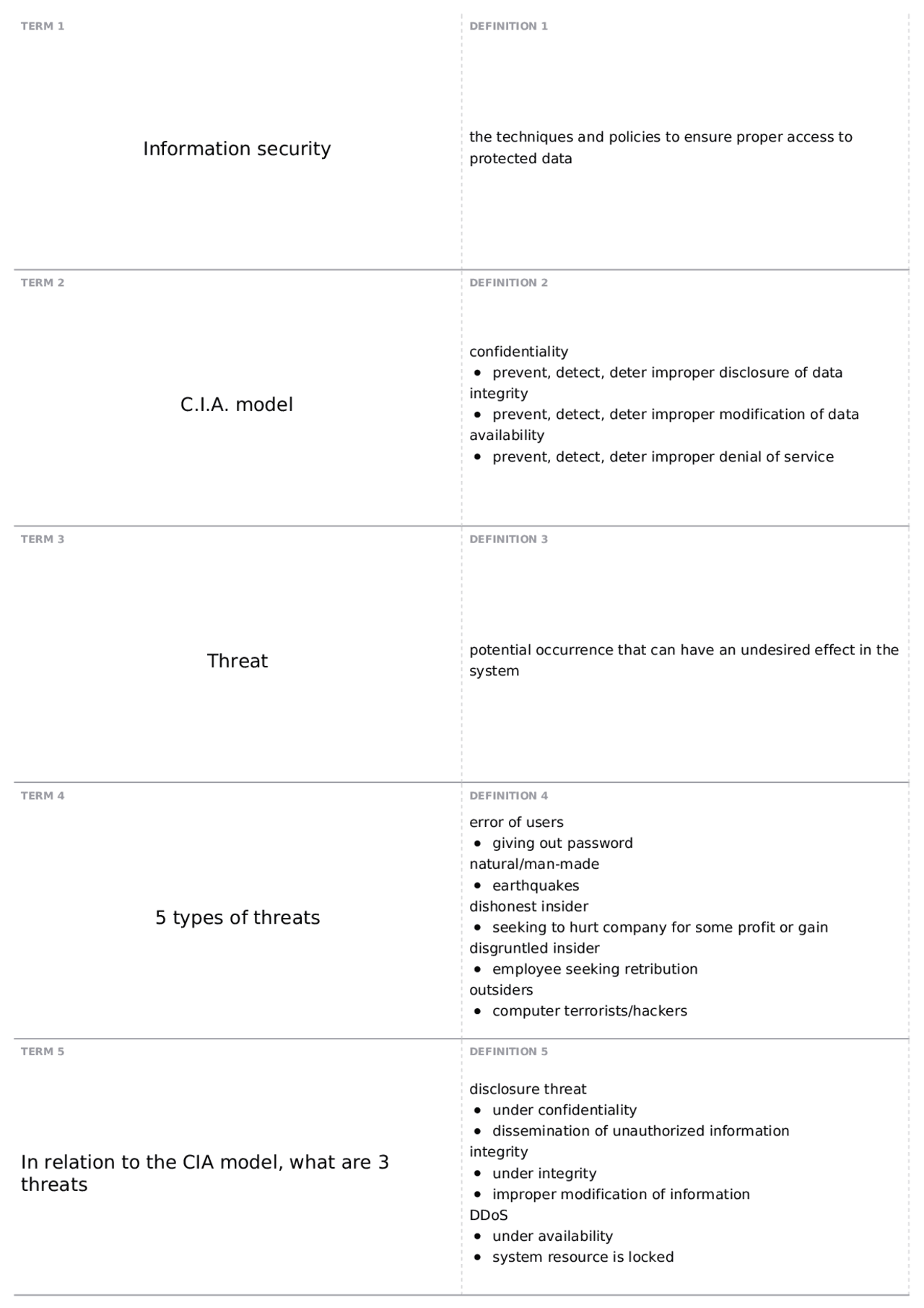 Final Exam Csce 101 Intro Computer Concepts Quizzes Computer