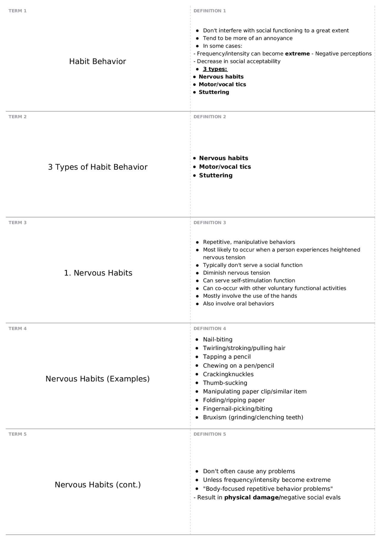 Exam 6: Habit Reversal Procedures Ch.21 | PSYC 171 - Applied Behavior ...