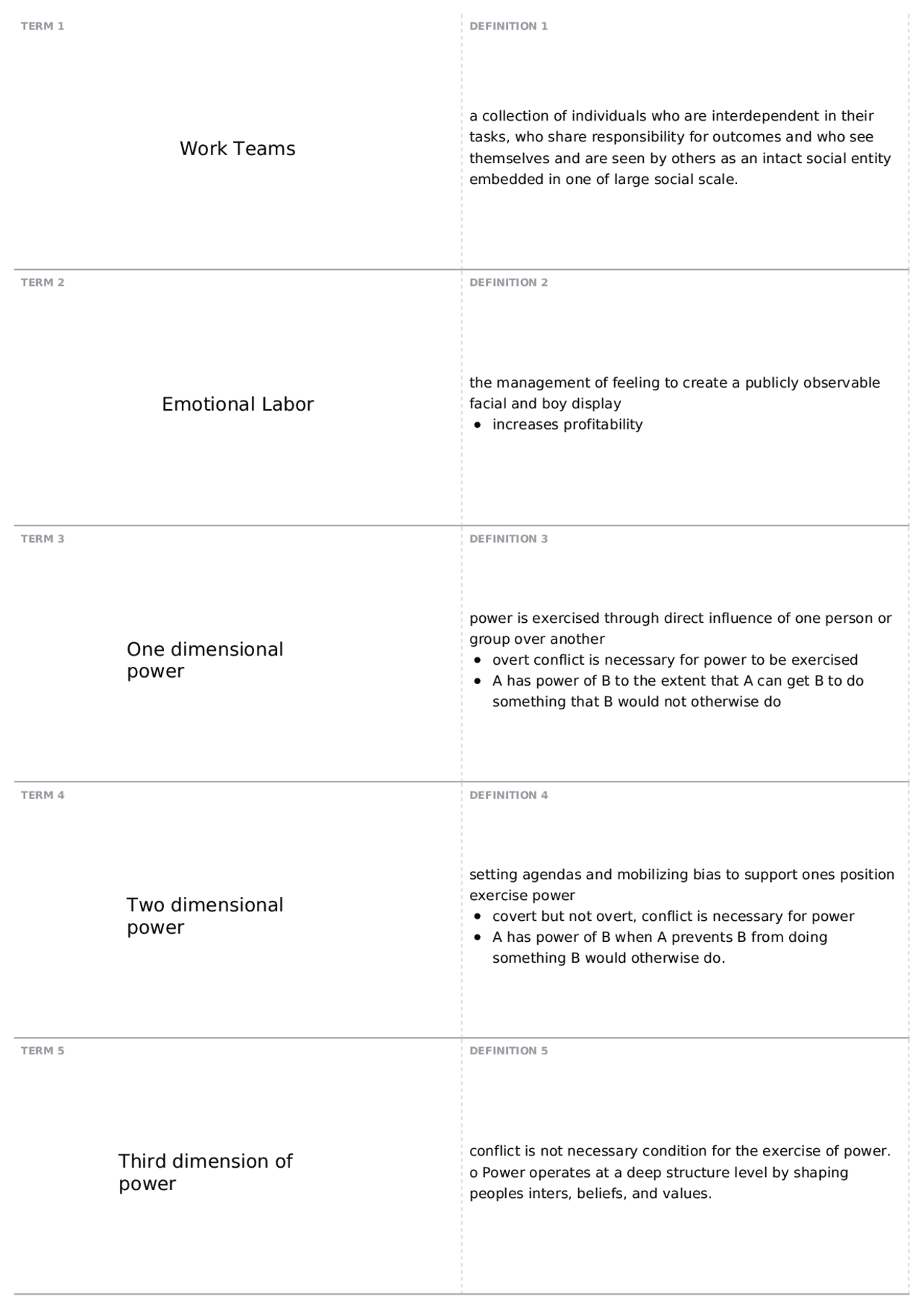 Final Exam | SPCM 433 - Communication in Organizations - Docsity