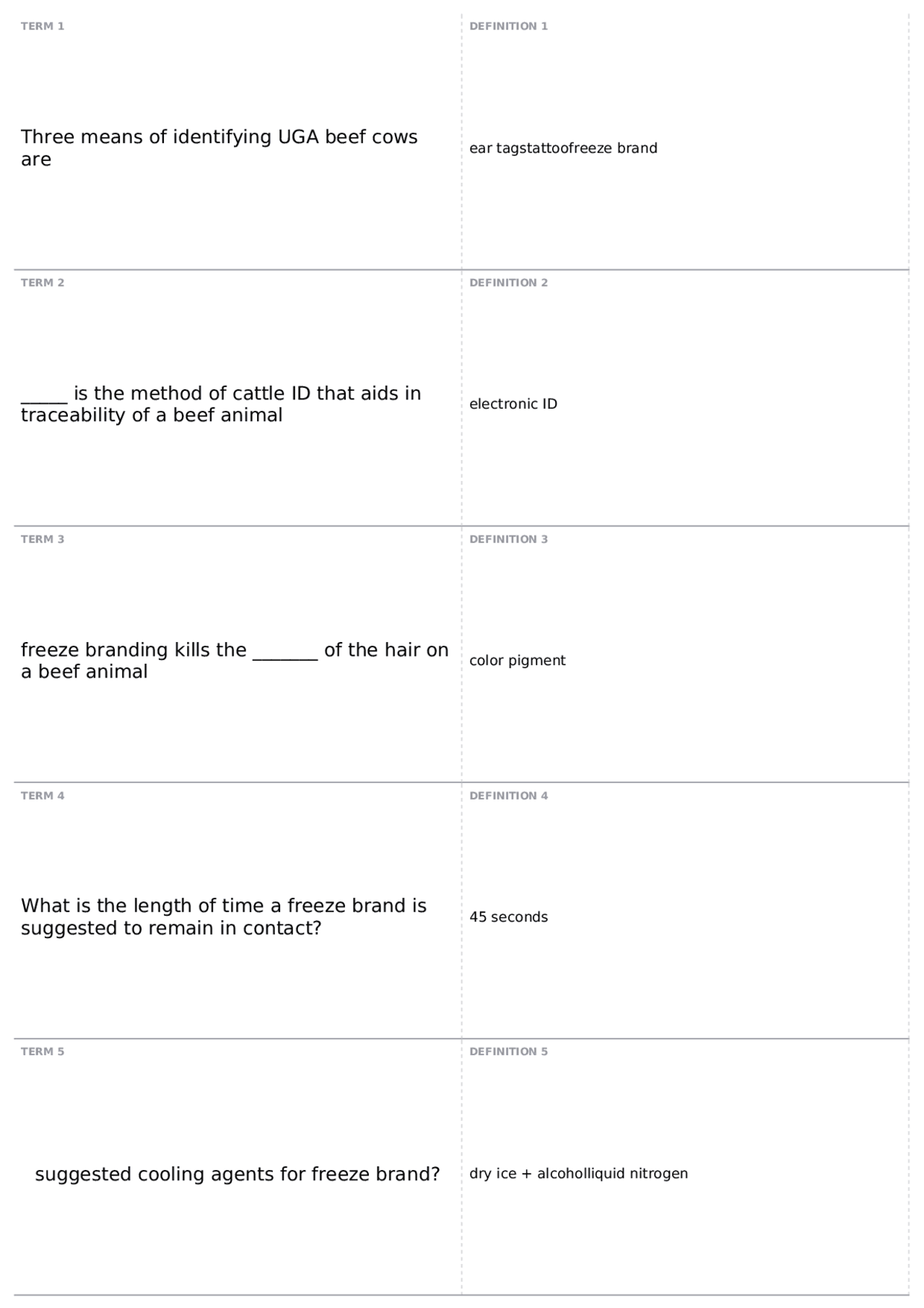 Exam 2 flashcards | ADSC 2000 - Practicum in Animal and Dairy Science ...