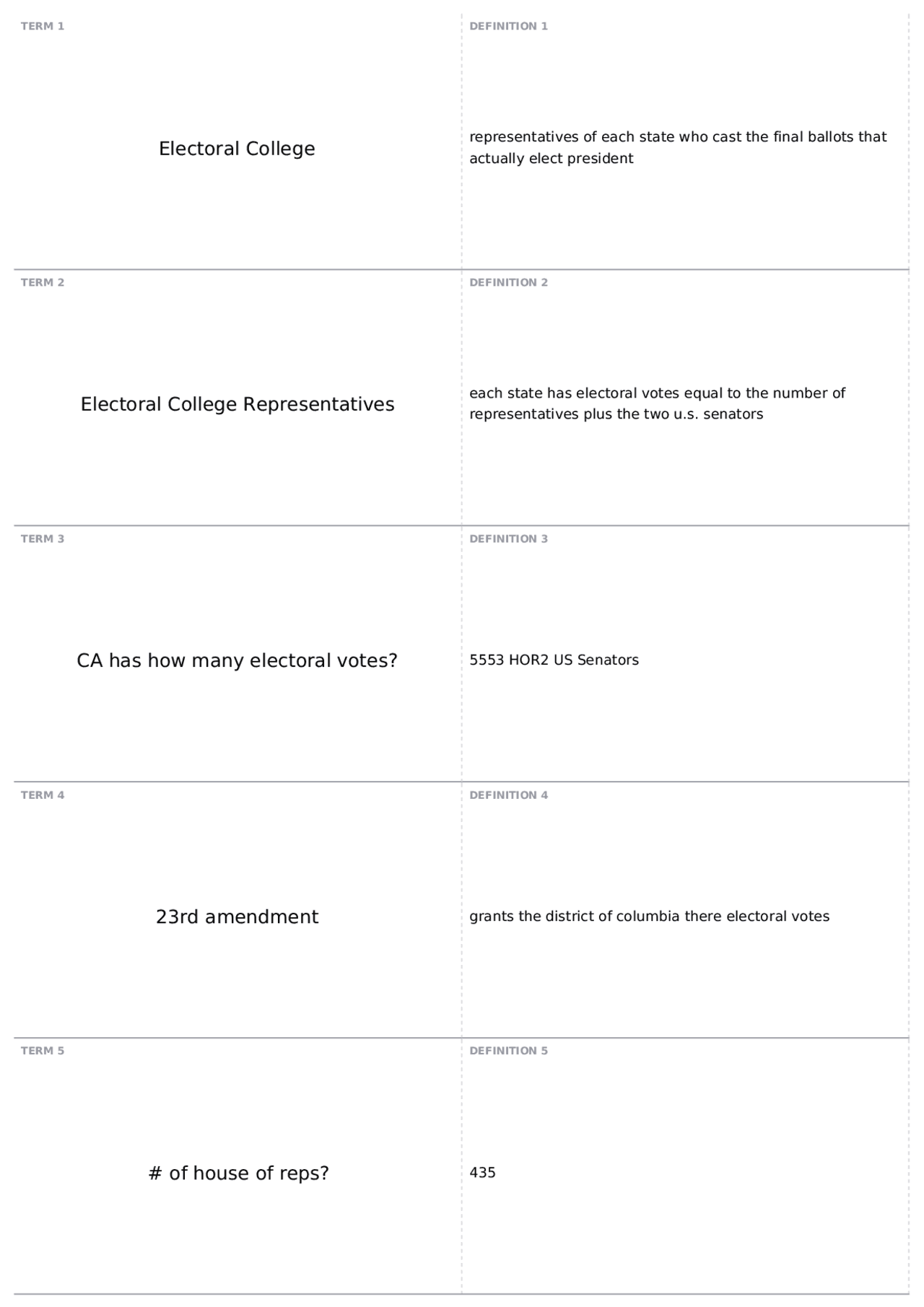 Electoral College and Political Systems: Terms and Concepts | Quizzes ...