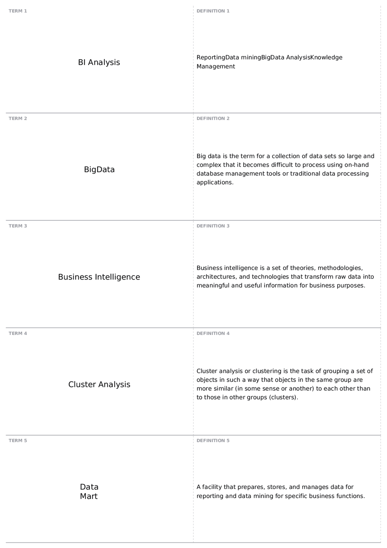 Final Exam Part 2 Acis 1504 Intro To Bus Analytics And Bi Docsity