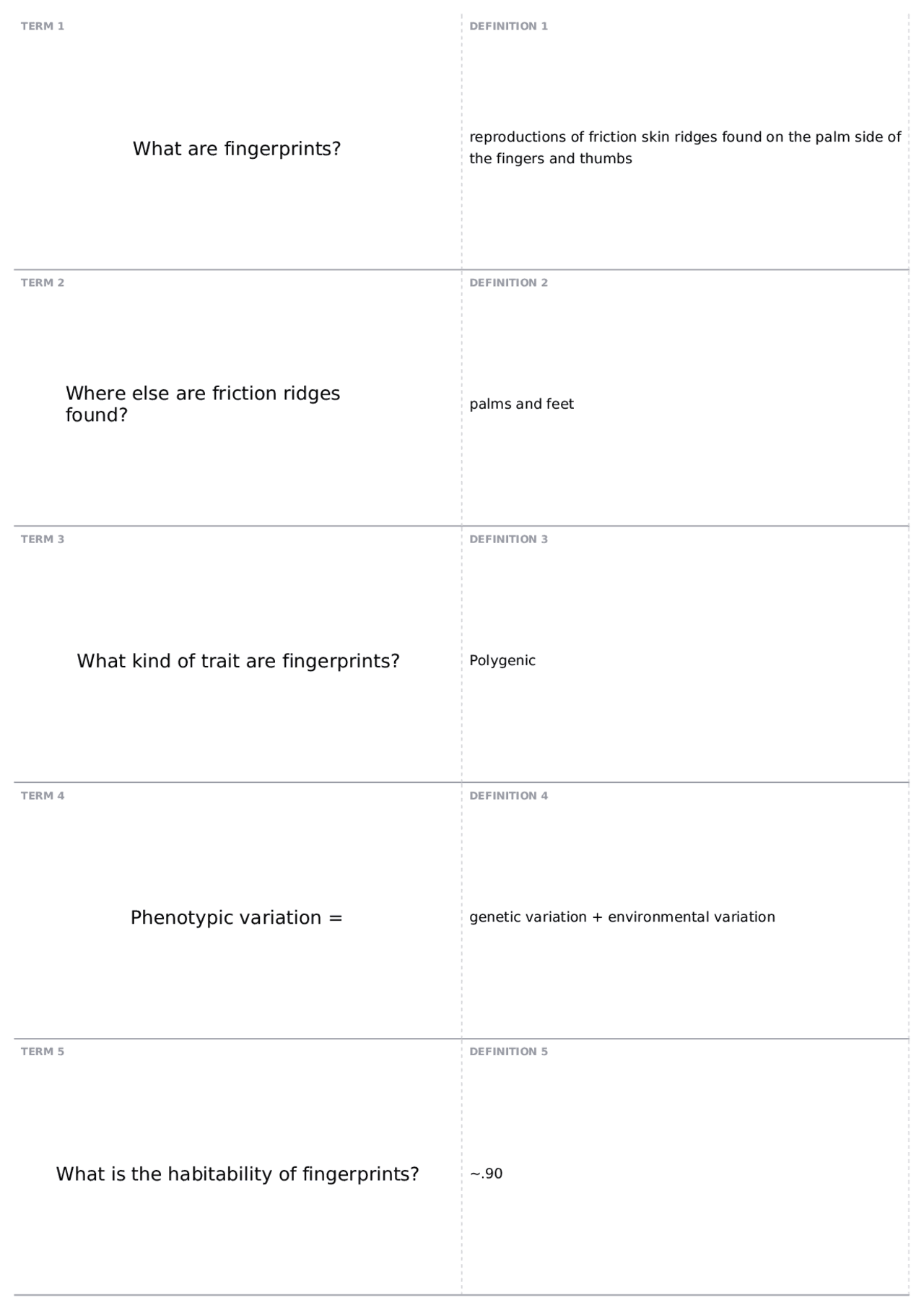Final Flashcards | ANTH 246 - Forensic Science - Docsity