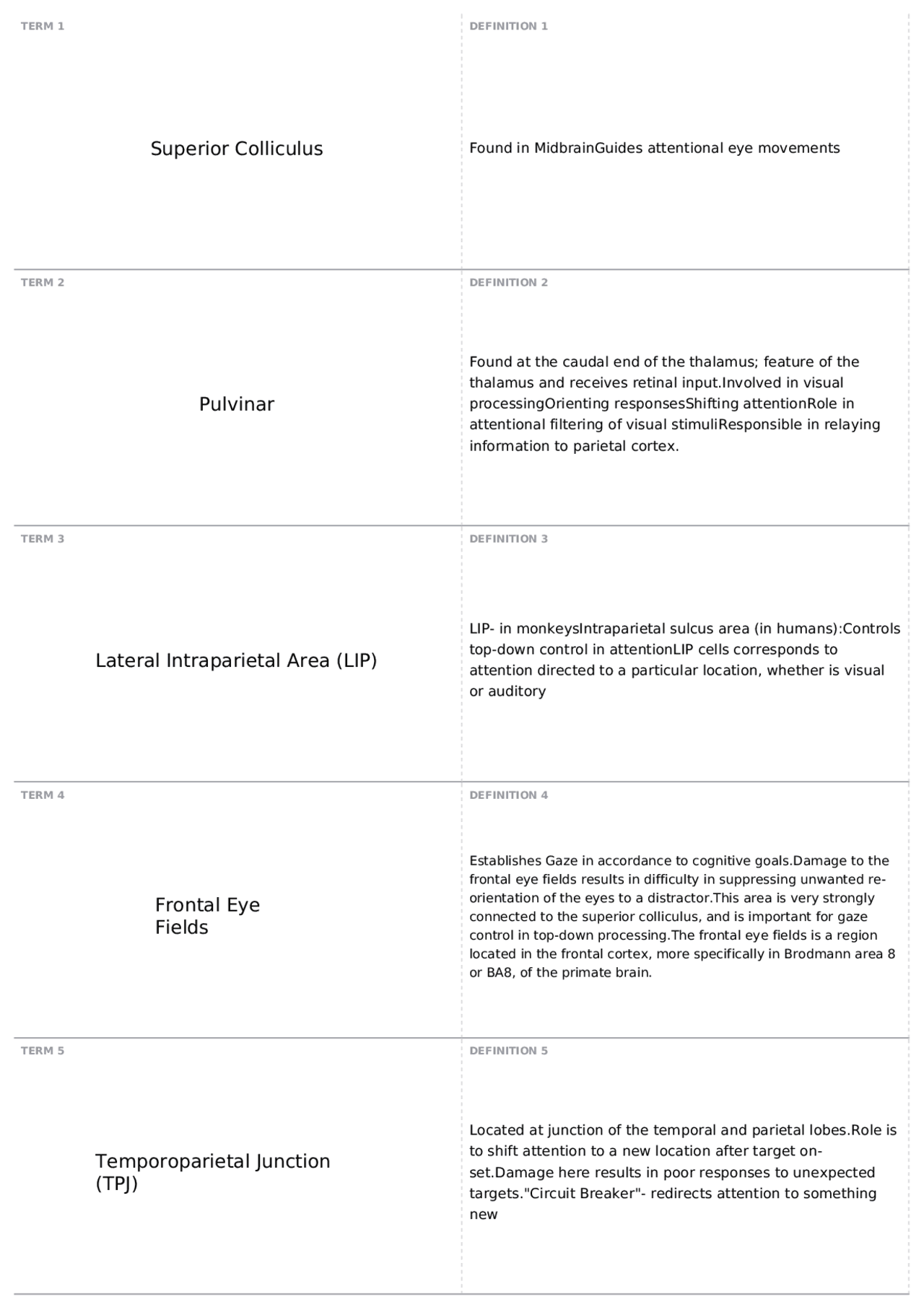 Quiz 7 Flash Cards | PSY 209 - Brain and Behavior - Docsity