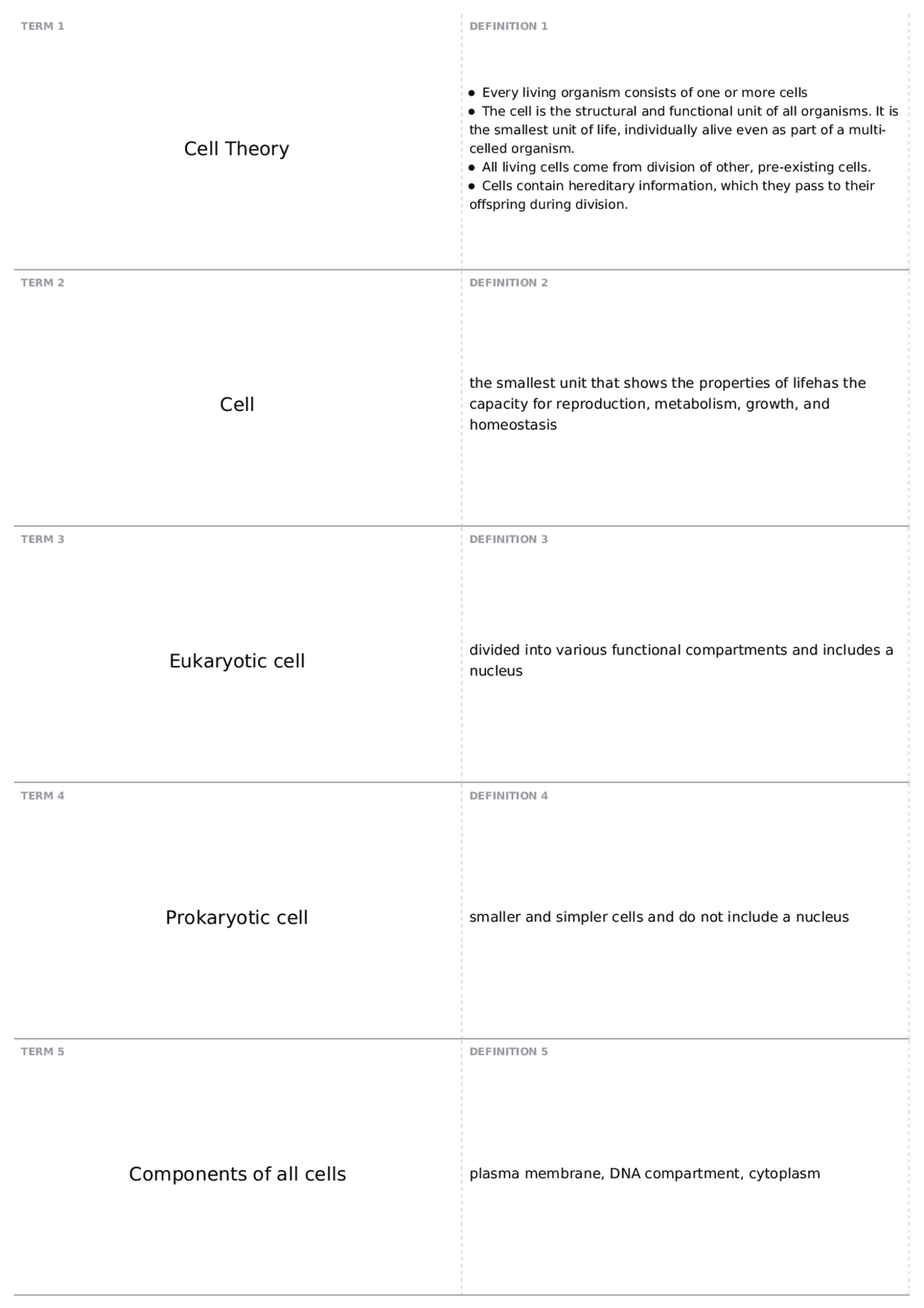 Chapter 4: Cells | BIOL 115N - General Biology I - Docsity