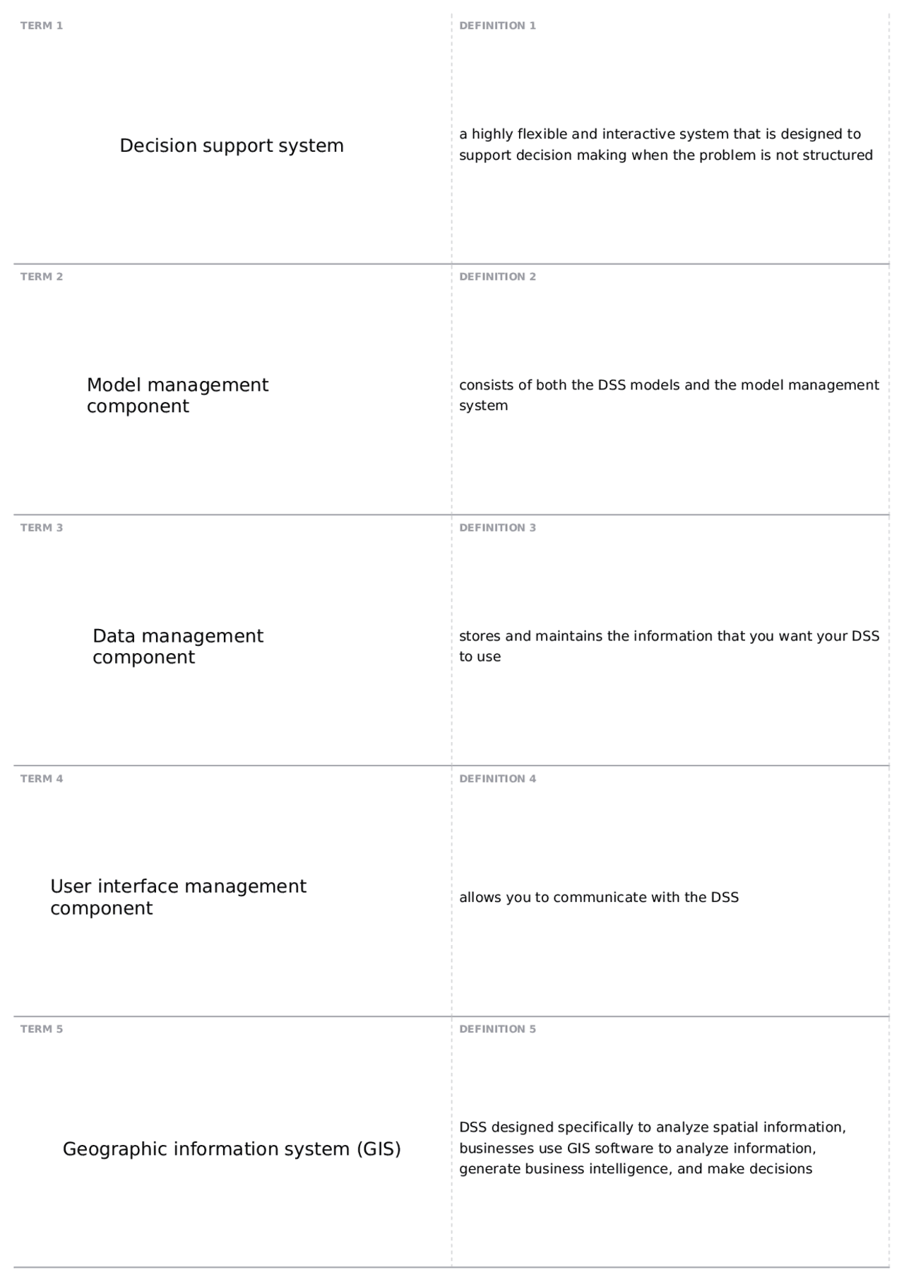 Chapter 4, part 1 | ISM 3003 - FOUNDATIONS OF MIS - Docsity