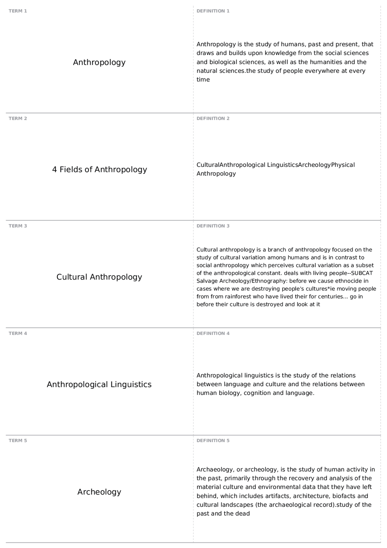 ANTH 110 Exam I | ANTH 110 - Human Past: Anthropology and Prehistoric ...