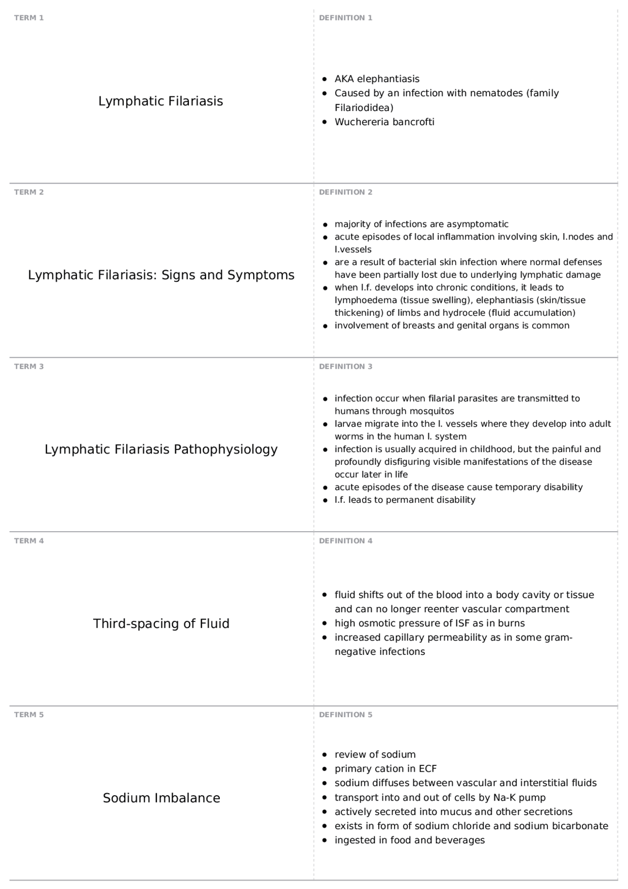 FLUID EXCESS-EDEMA | NURS 3332 - Nursing Pathophysiology - Docsity