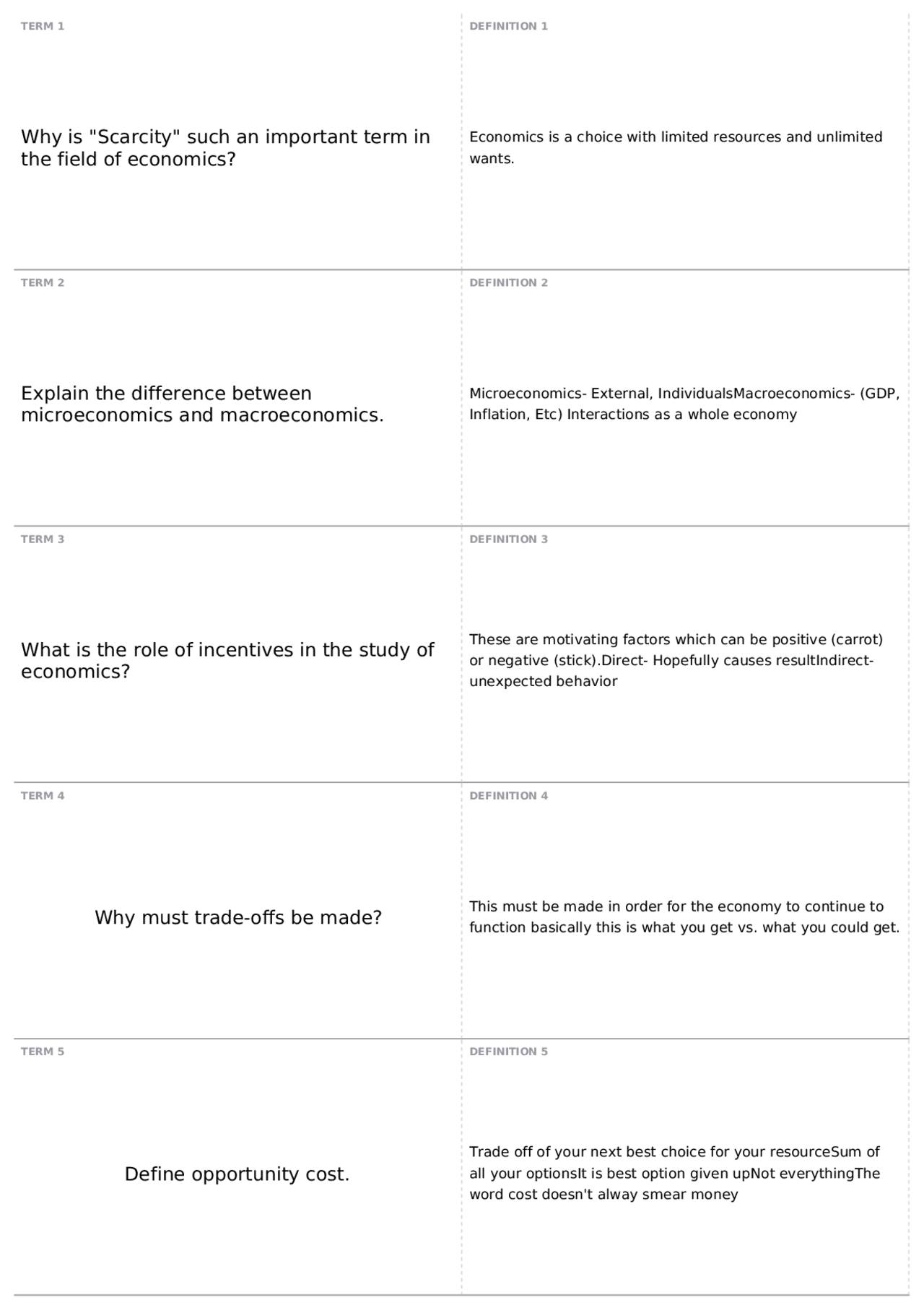Economics 101: Understanding Scarcity, Micro and Macro Economics ...