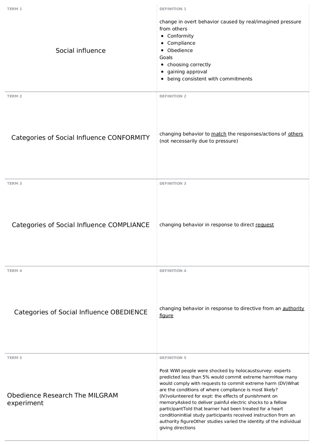 Test 1 Chapter 6 | PSY 235 - Social Psychology - Docsity