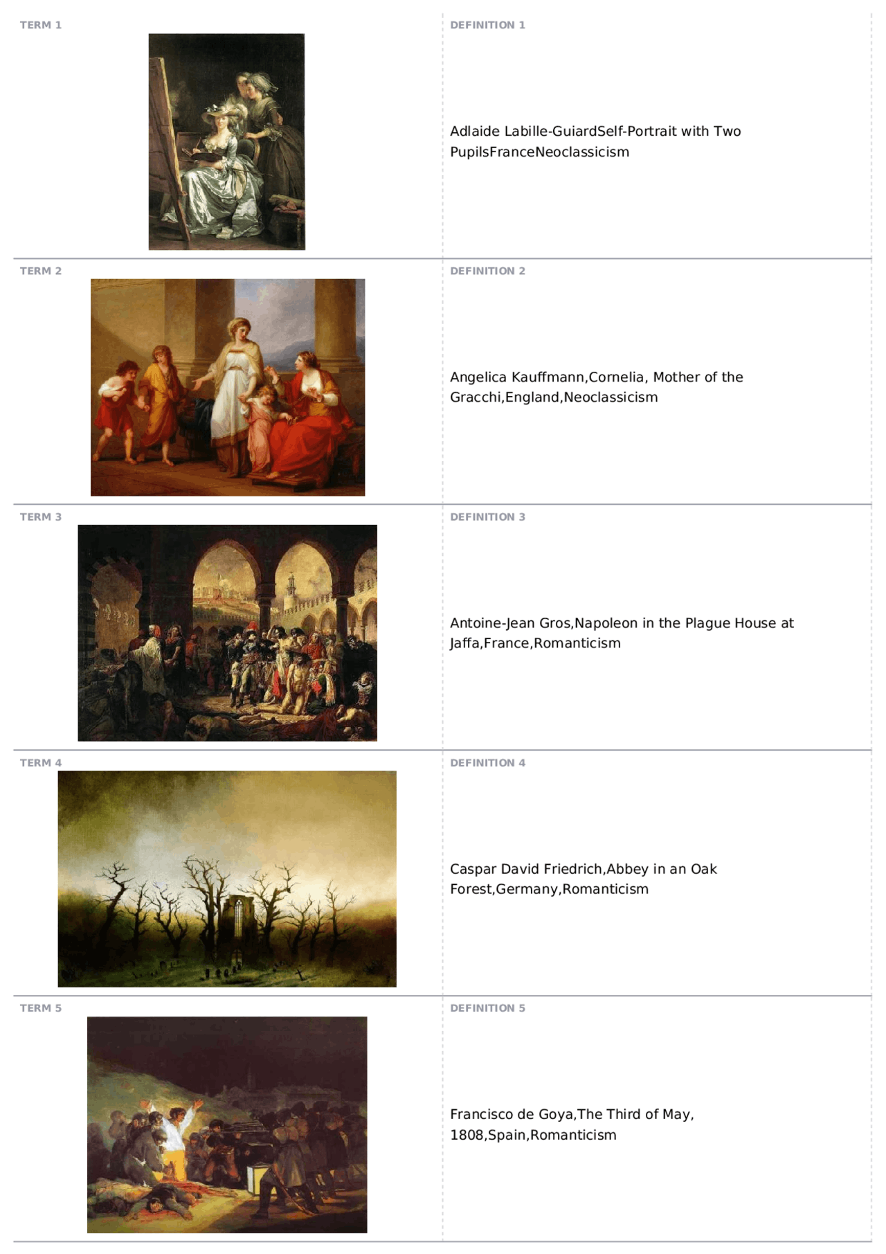 Exam 1 Fall '14 Image Recognition | ARTS 1730 - INTRODUCTION TO ART ...