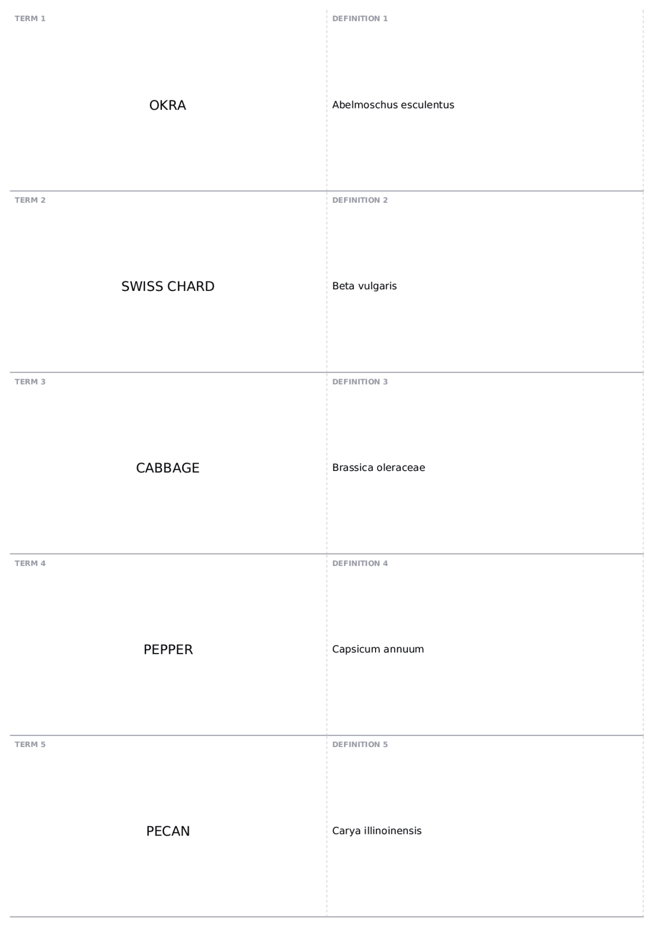 Pls 220 food crops | PLS 220 - INTRODUCTION TO PLANT IDENTIFICATION ...