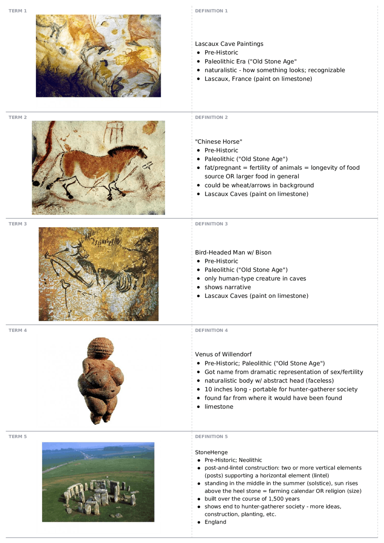 Exam 1, part 1 | ARTH 2531 - Art History I | Quizzes History of Art ...