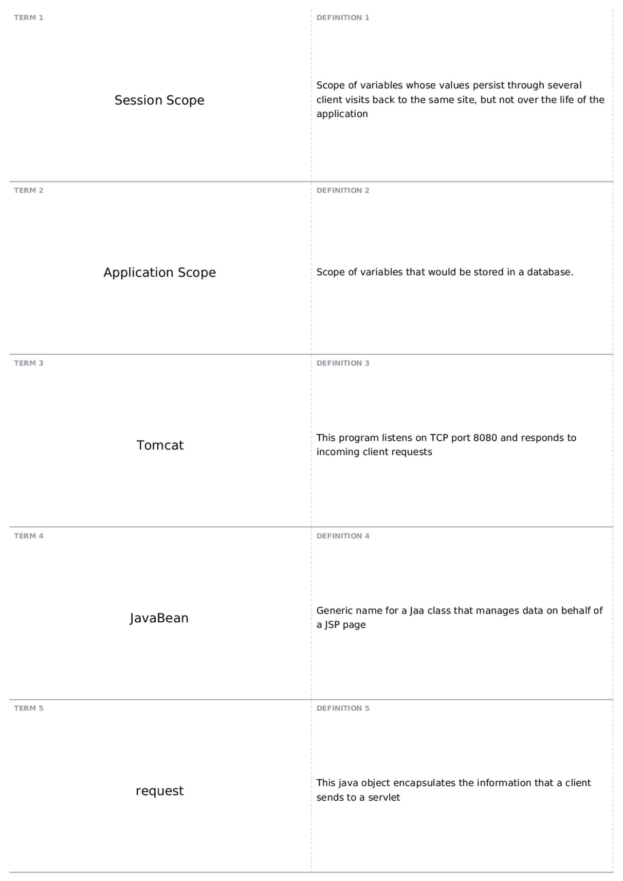 Everett Midterm | MIST 4630 - Network-Based Application Development - Docsity