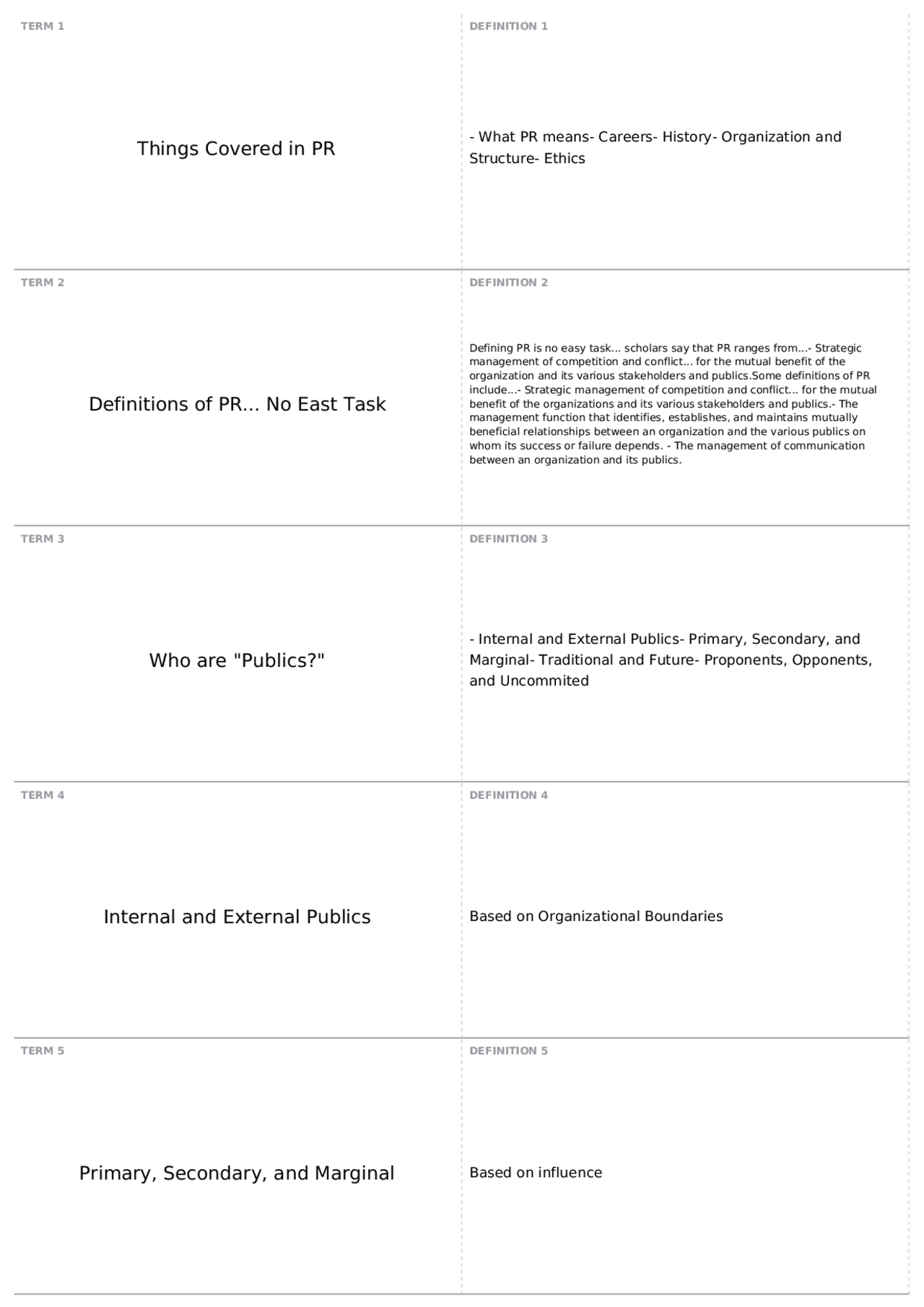 Test 1, part 1 | ADPR 3850 - Public Relations - Docsity