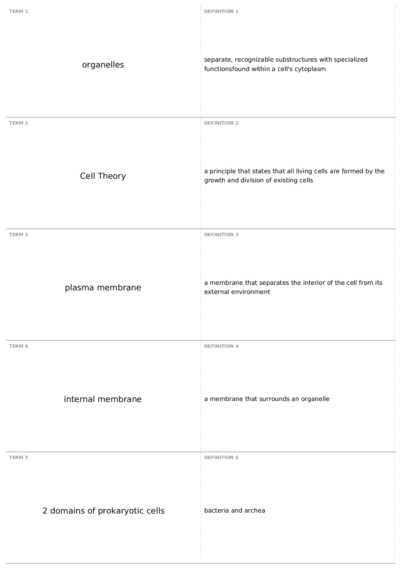 Chapter 1 - Cells: The Fundamental Units of Life | BIOS 222 - Cell ...