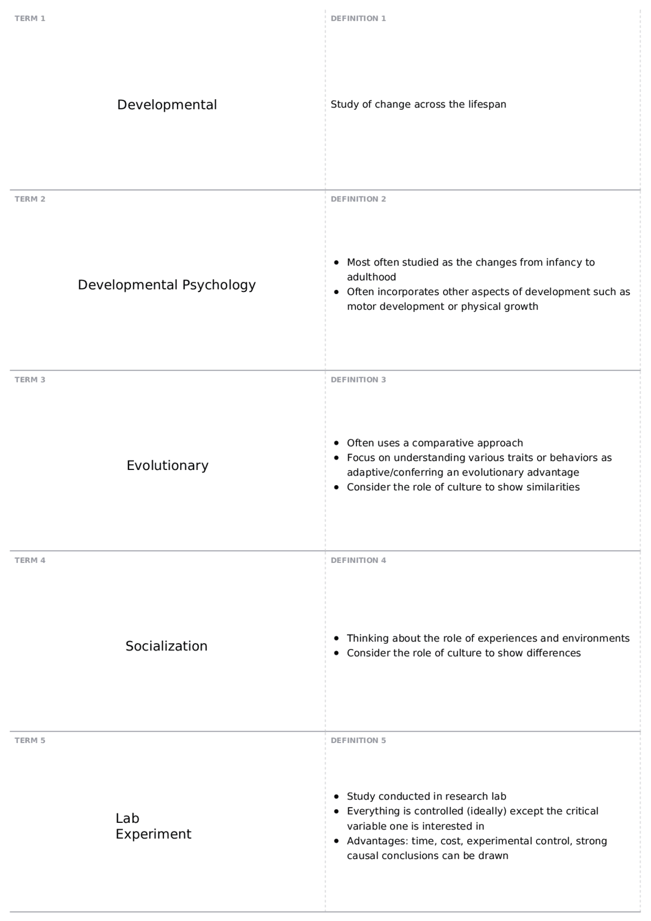 Class Notes | PSYCH 306 - DEVELOPMENTAL PSYCH - Docsity