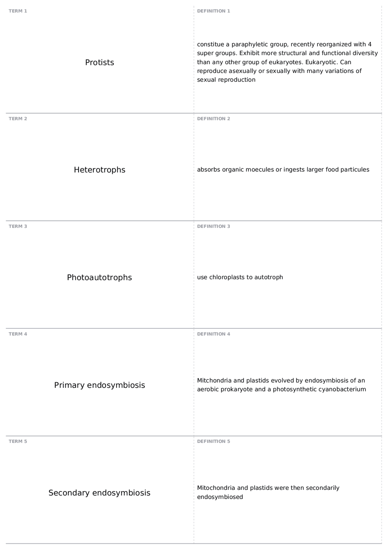 Bio 11B Chapter 28: Protists | BIOL - Biology 2 - Intermediate - Docsity