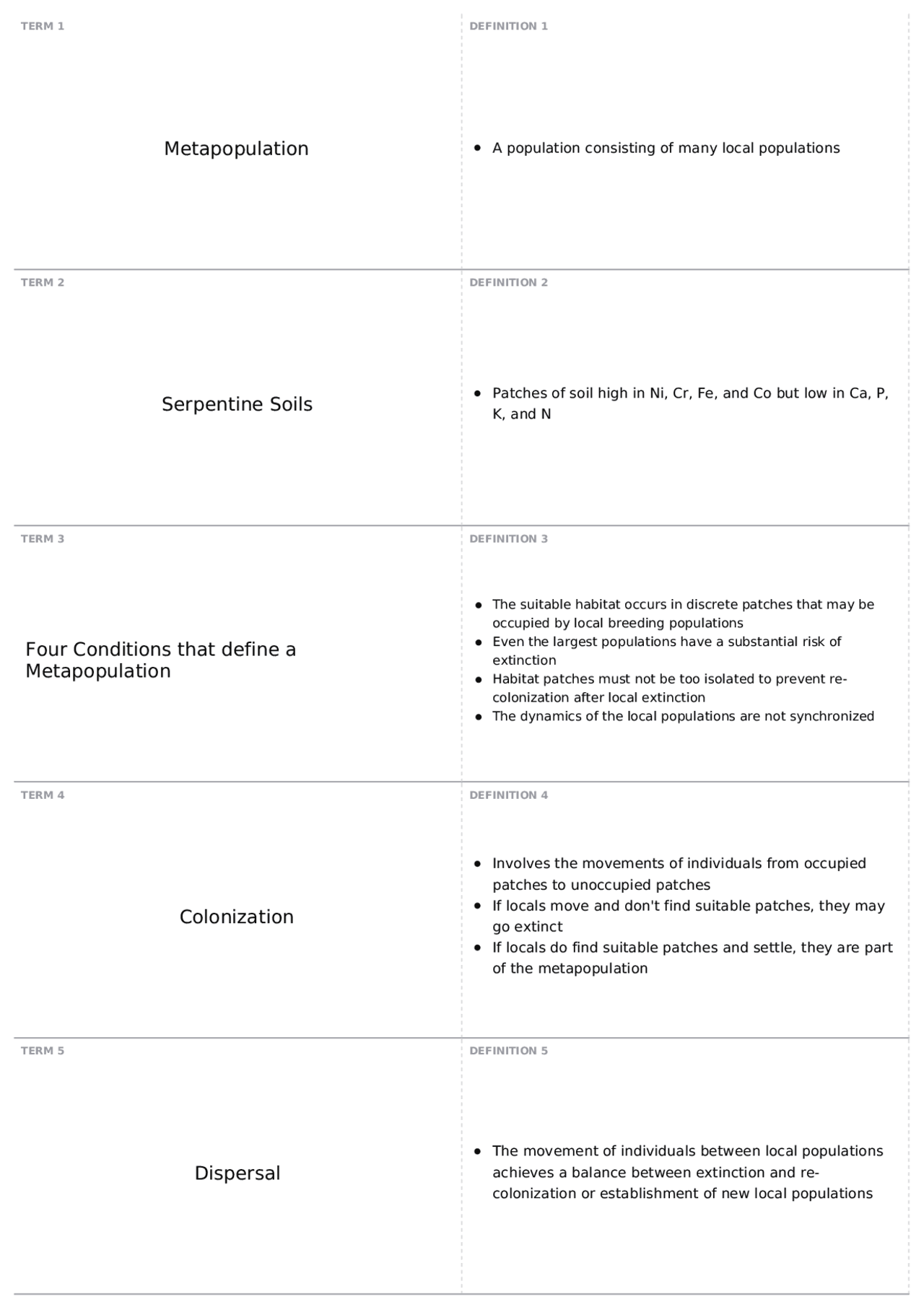 Exam 2, part 1 | BIOL 2804 - Ecology | Quizzes Ecology and Environment ...