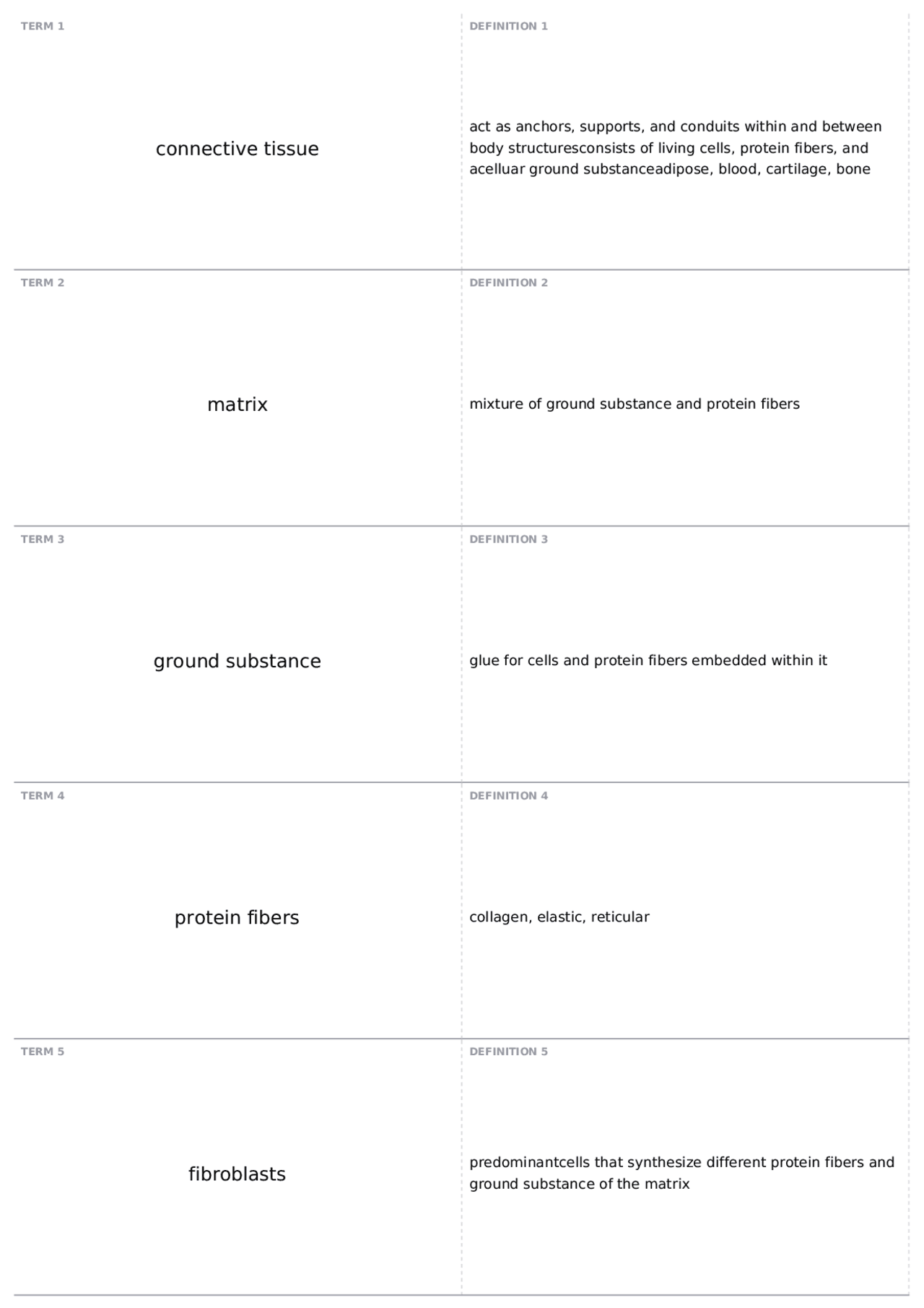 Exercise 4- Connective Tissue | BIOL 2011 - Human Anatomy and ...