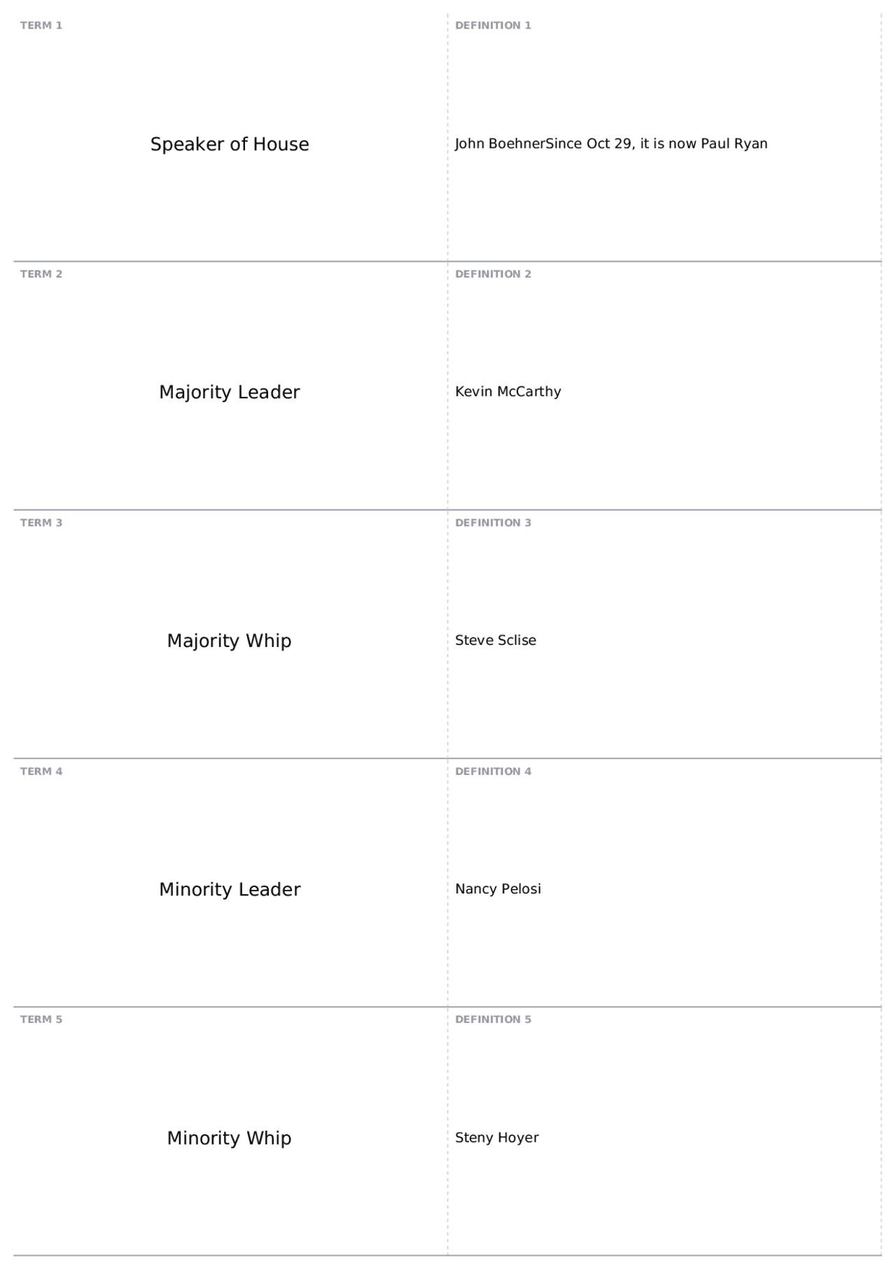 Test 2, Names in Congress | POLS 1101 - American Government | Quizzes ...