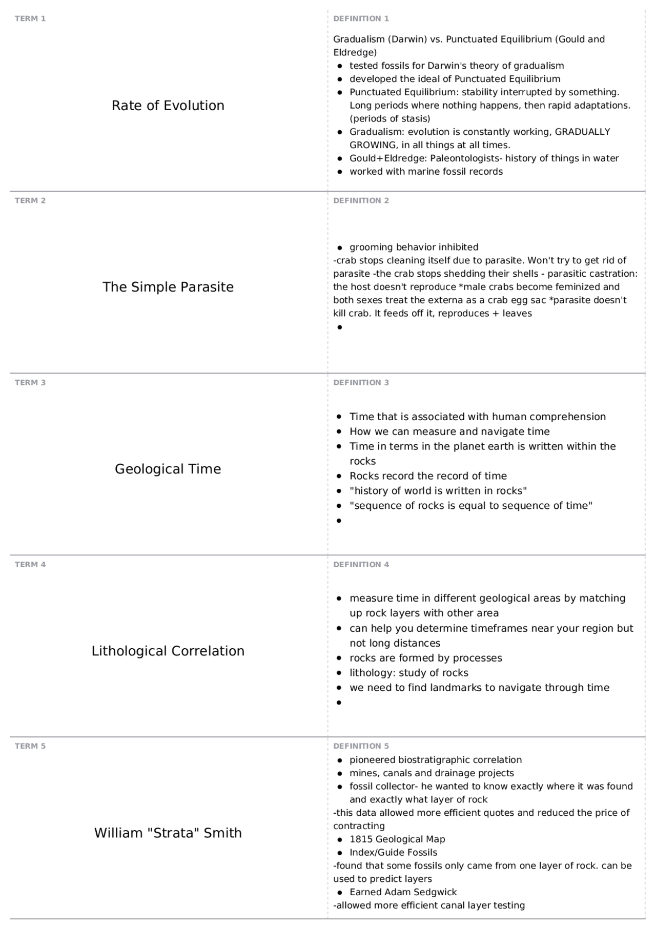 Geology and Evolution: Terms, Concepts, and Pioneers | Quizzes Biology ...