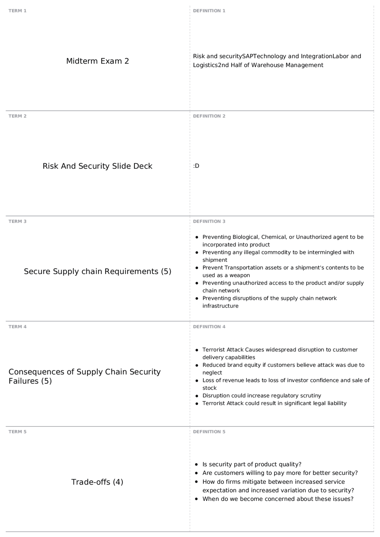 Midterm Exam 2 | SCM 373 - Logistics & Transportation Mgt | Quizzes ...