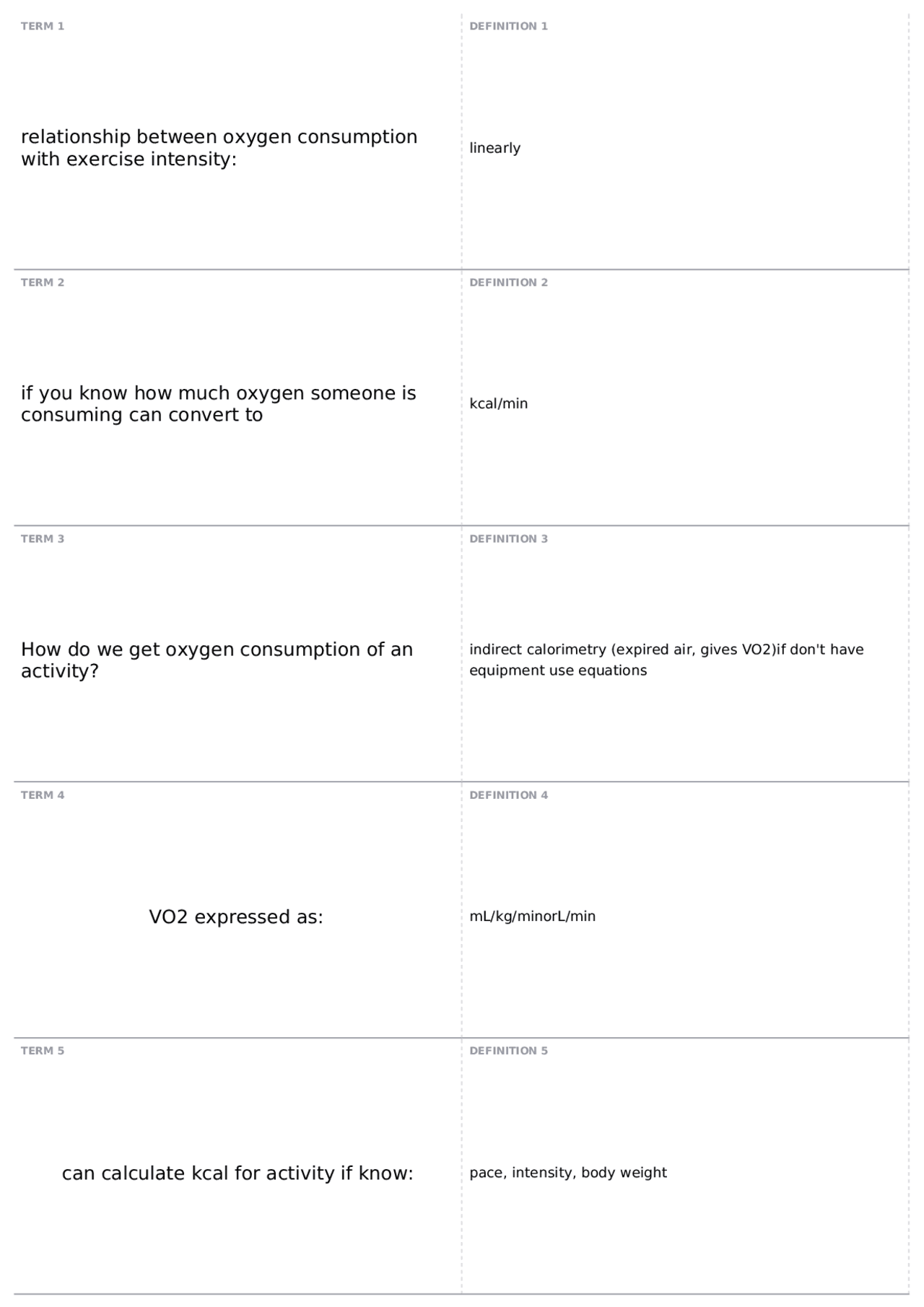 ACSM Walk/Run Equations Exam 3 | HNFE 2804 - Exercise and Health - Docsity