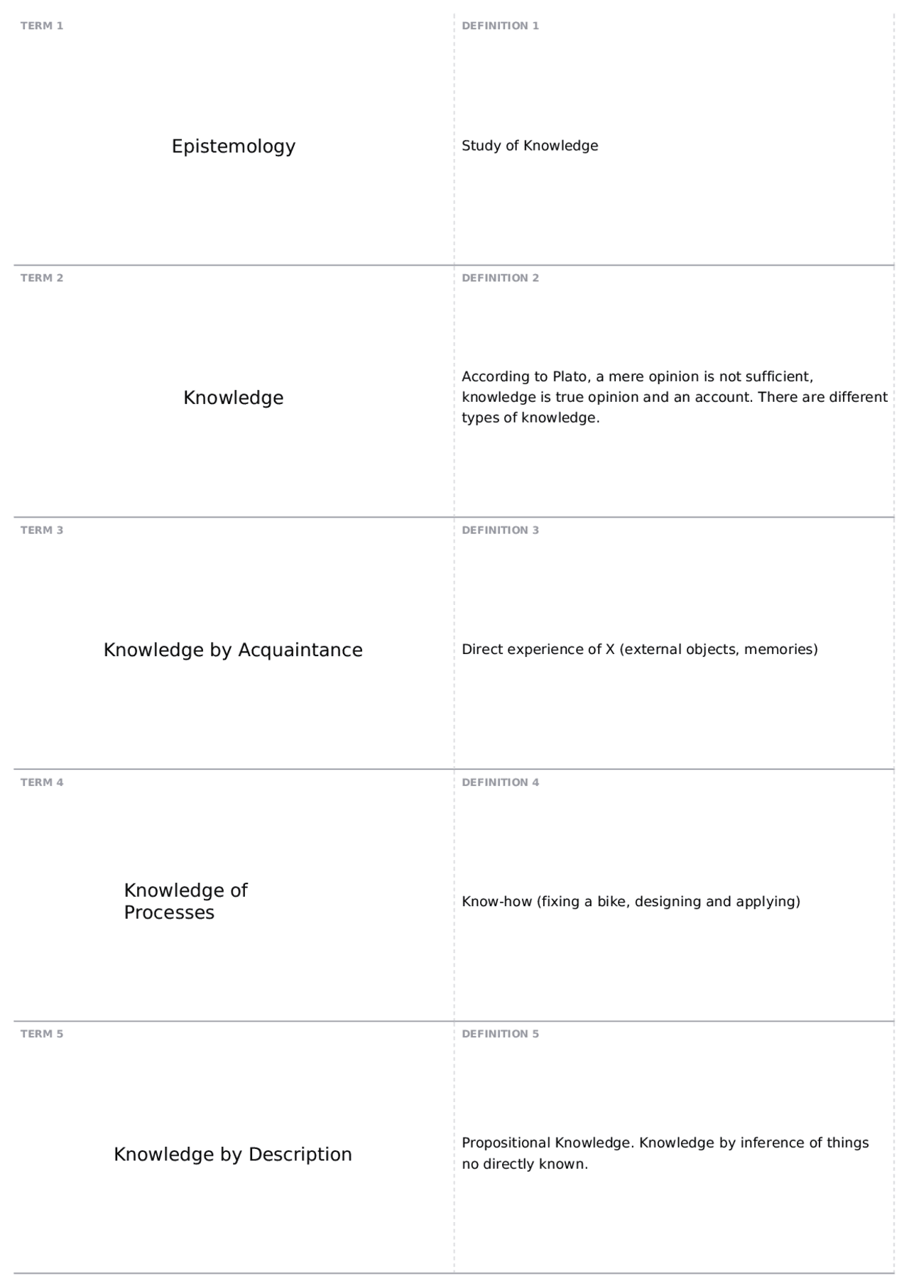 Philosophy 201 Final | PHL 201 - Introduction to Philosophy - Docsity