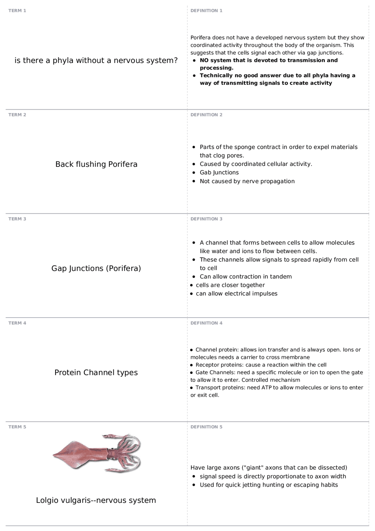 Final exam material (2015Fall) | BIOL 4454 - Invertebrate Zoology - Docsity