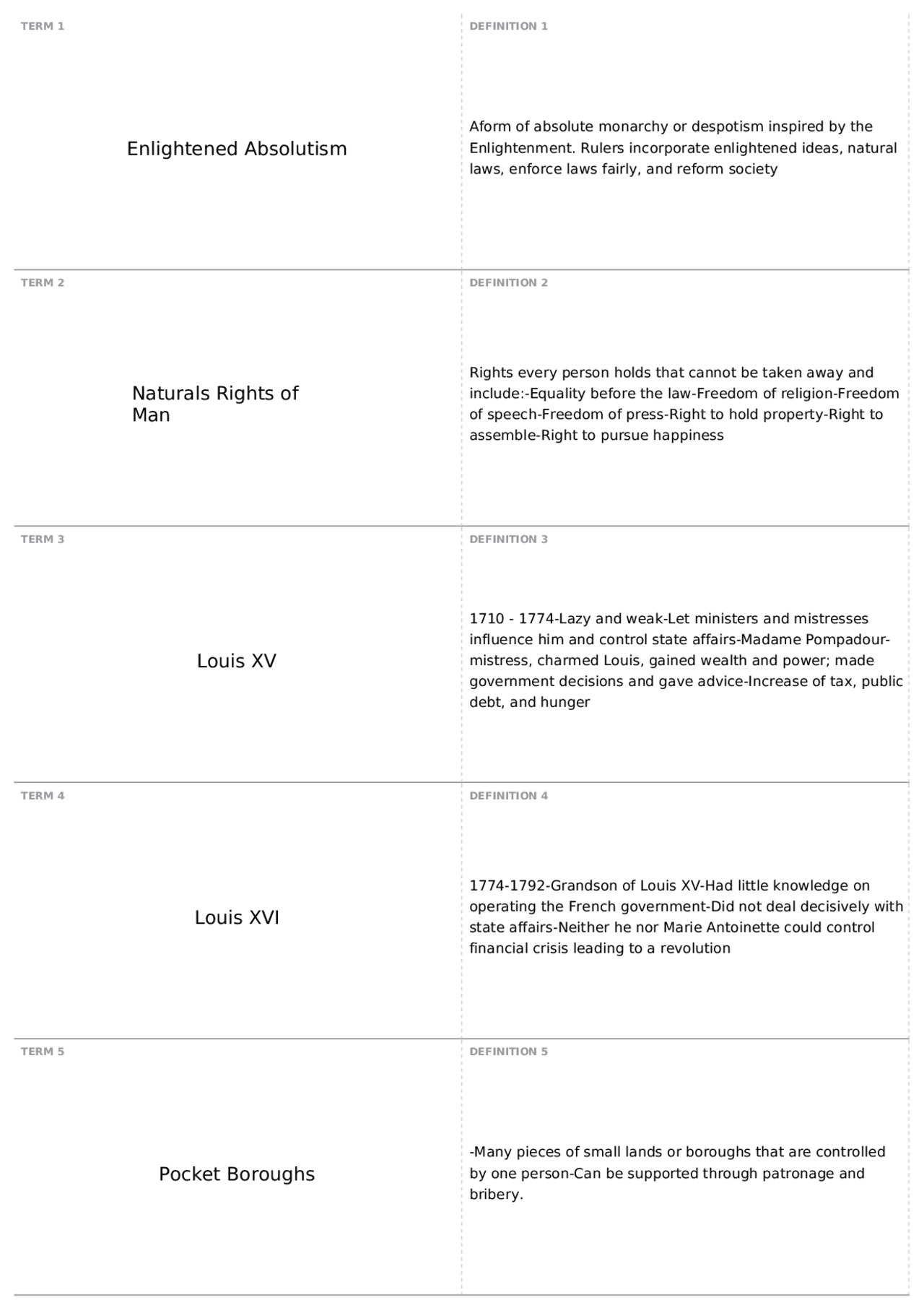 Chapter 18/19 | HIST - History of Western Civilization | Quizzes ...