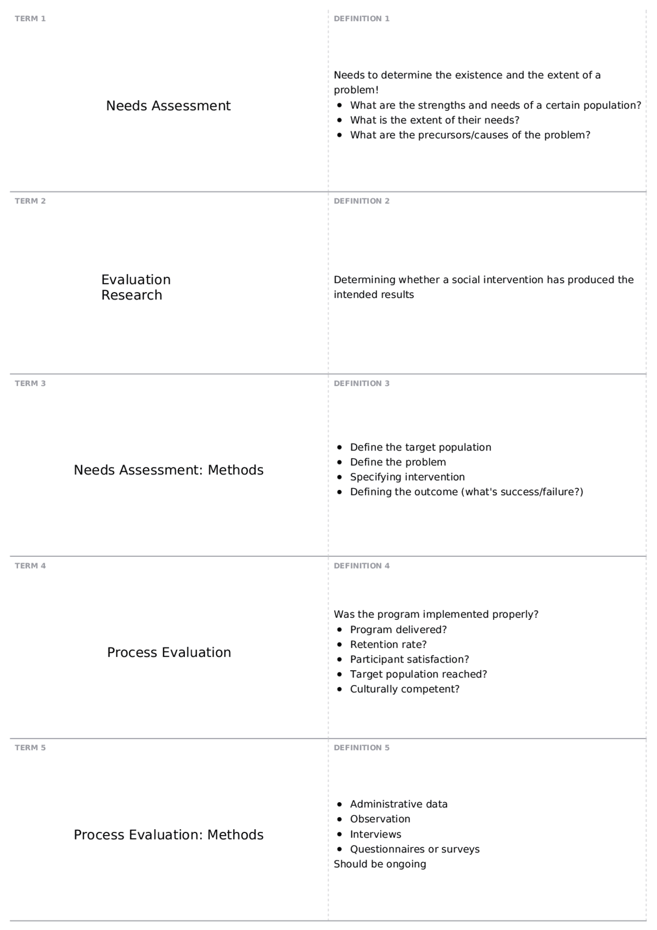 Final Exam | FMSC 302 - RESRCH IN FAM SCIENCE - Docsity