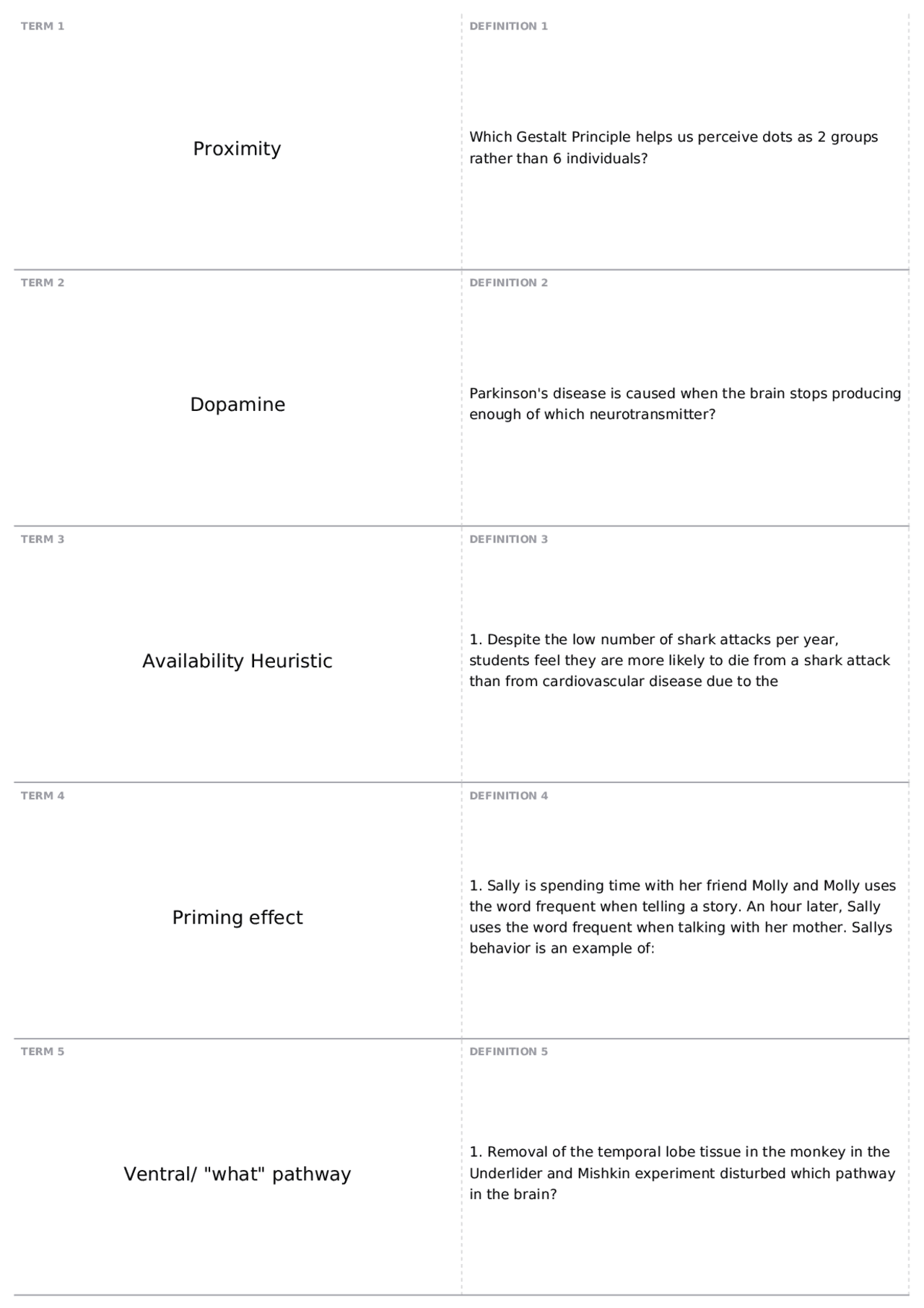 Final | PSY 252 - Mind, Brain, and Behavior - Docsity