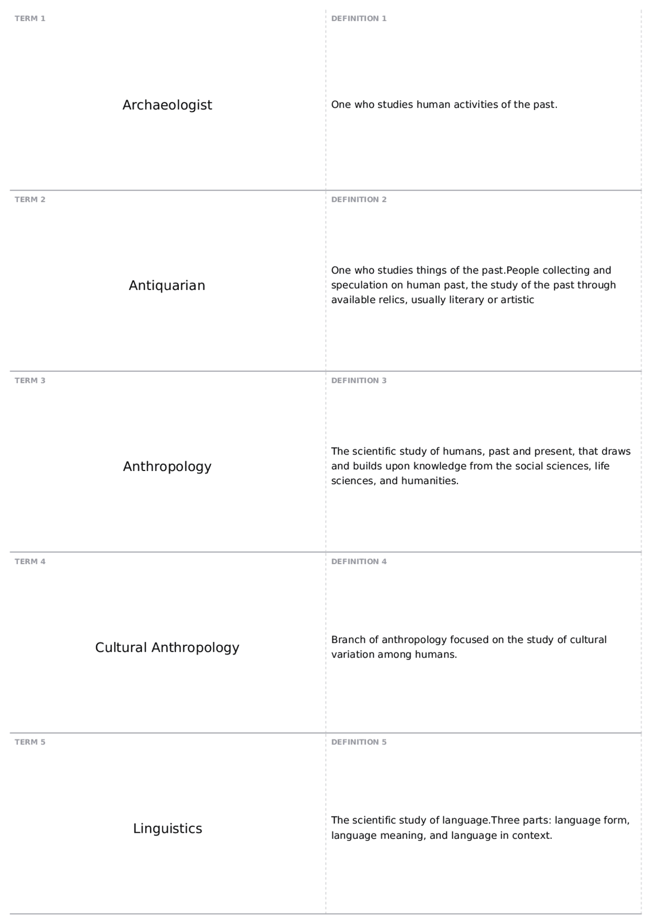 Exam 1 | 113 012 - Introduction to Prehistory - Docsity