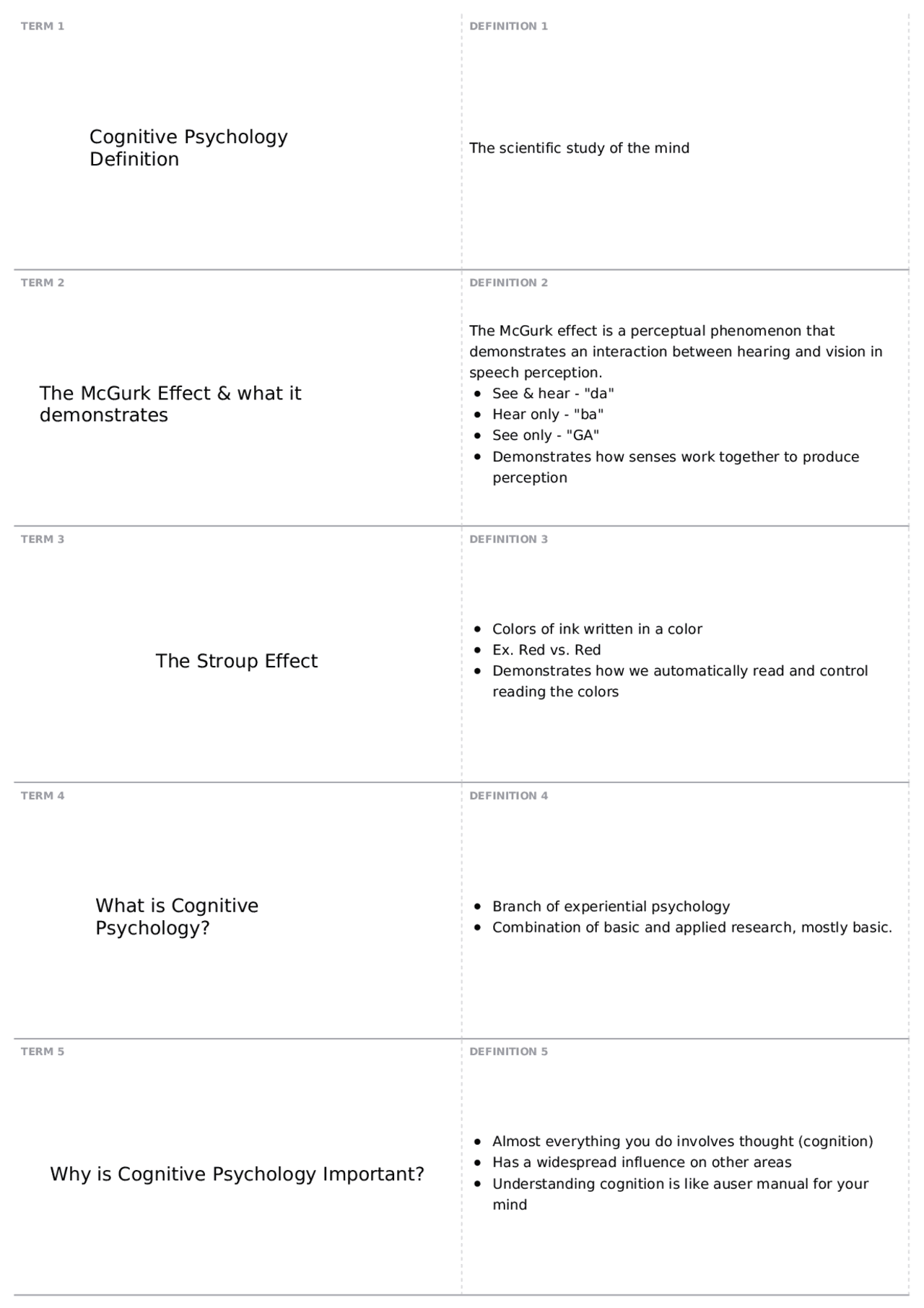 Midterm | PSYC 208 - Cognitive Psychology - Docsity