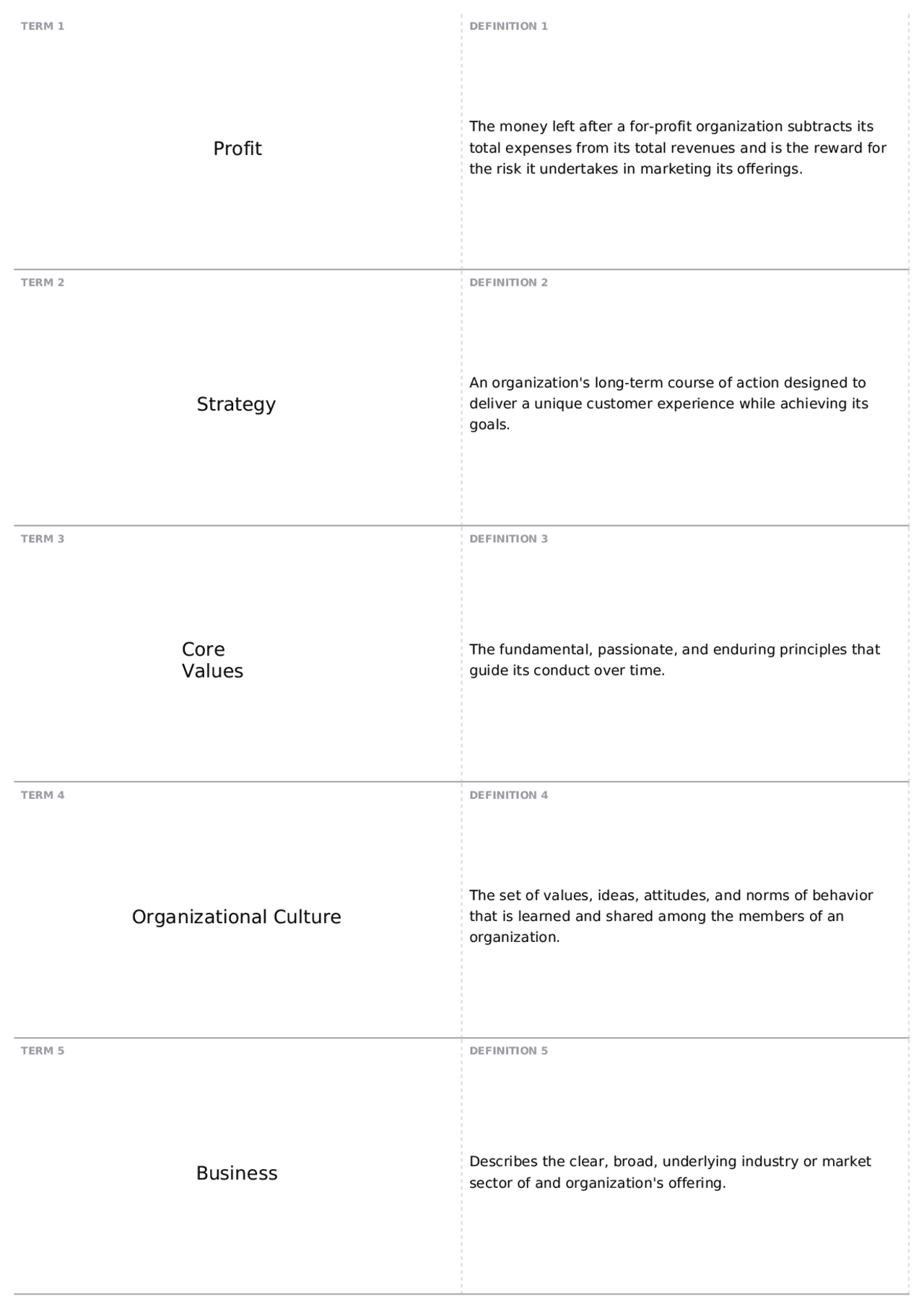 Mktg Chapter 2 Mktg 3110 Marketing Concepts Docsity