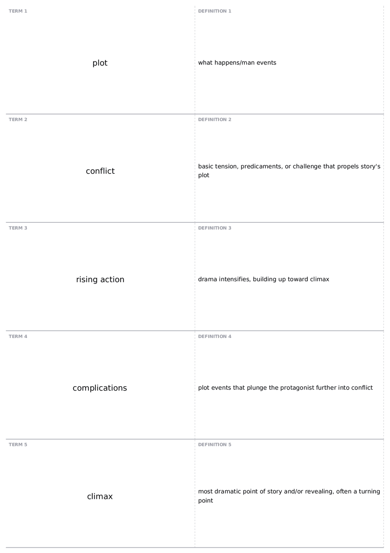 Exam 1 terms | EN 2203 - Intro To Literature - Docsity