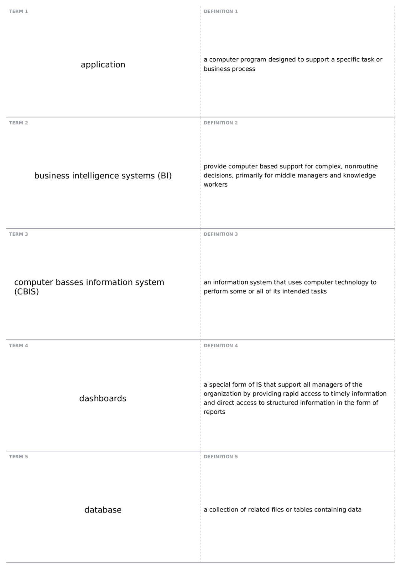 Exam One | BIS 3233 - Management Information Systems - Docsity