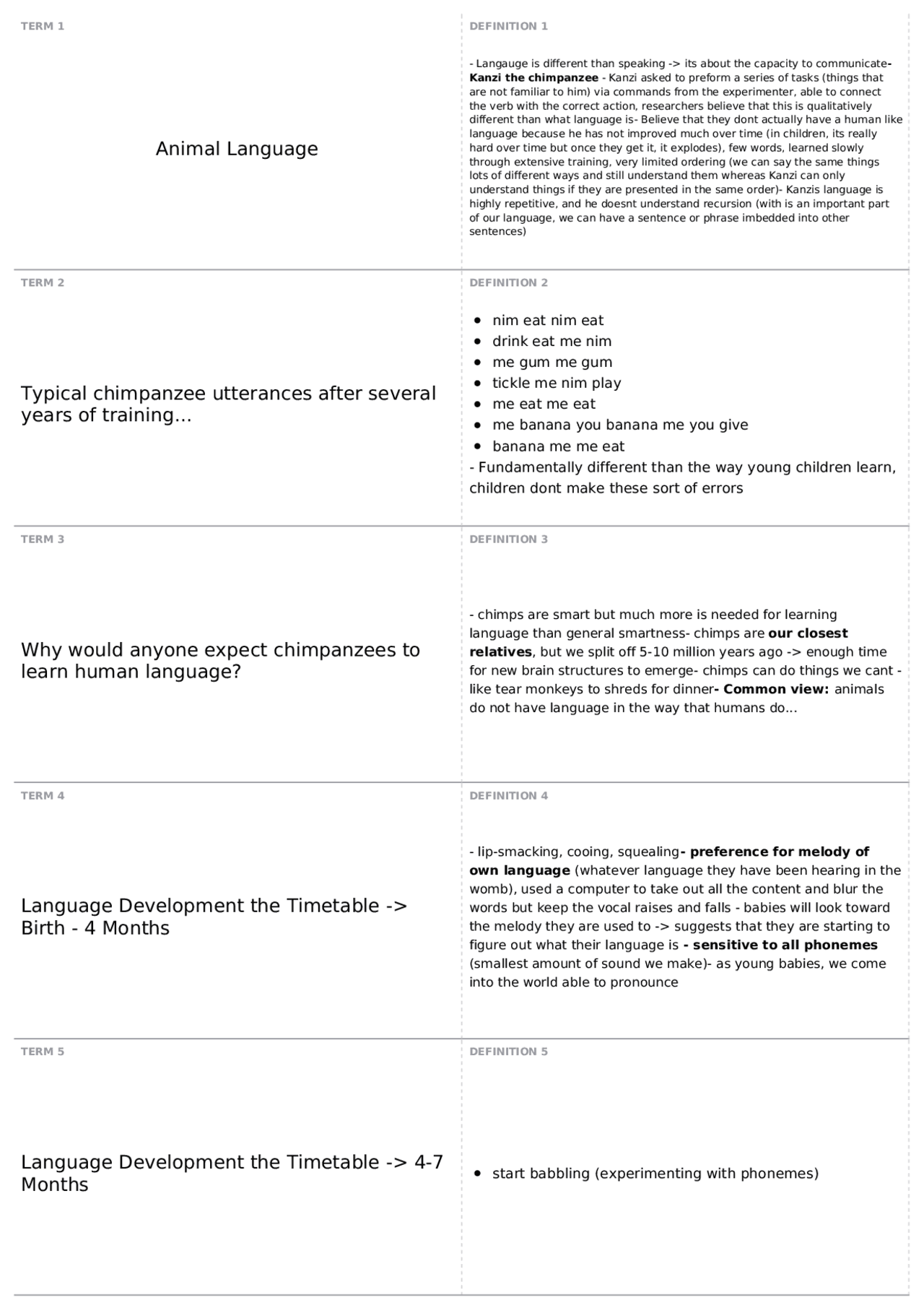 Exam #2 | PSYCH 306 - DEVELOPMENTAL PSYCH - Docsity