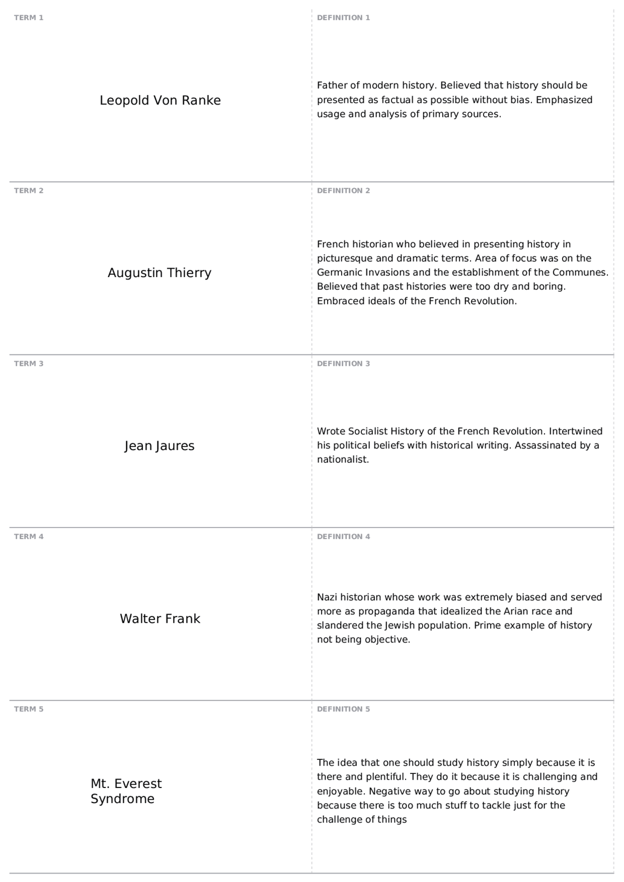 Midterm | HIST 2004 - Historical Methods - Docsity