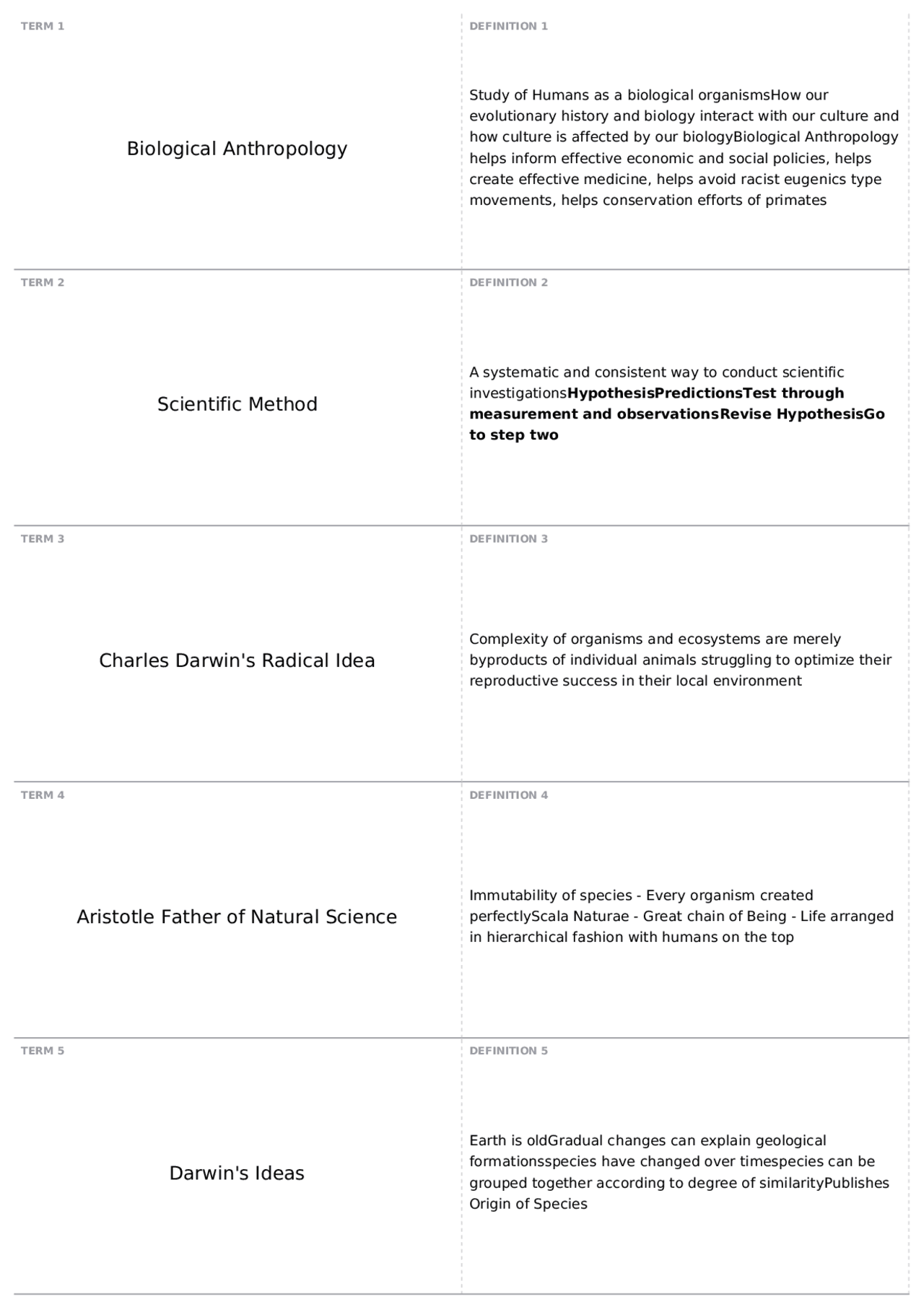 Midterm Anth 1001 Human Evolution Quizzes Human Genetics Docsity